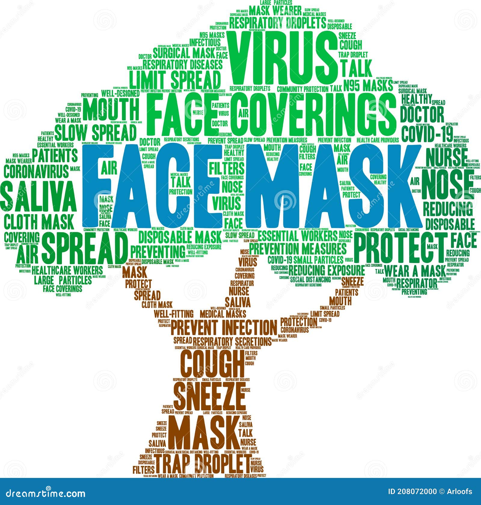 Mask Word Cloud Vector Illustration | CartoonDealer.com #208072170