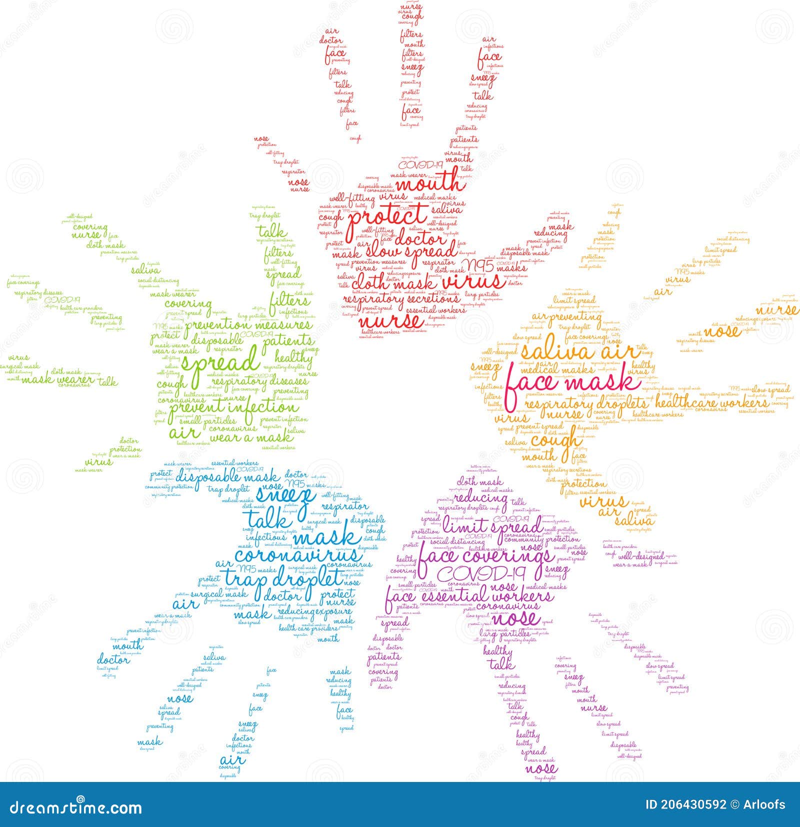 Face Mask Word Cloud stock vector. Illustration of large - 206430592