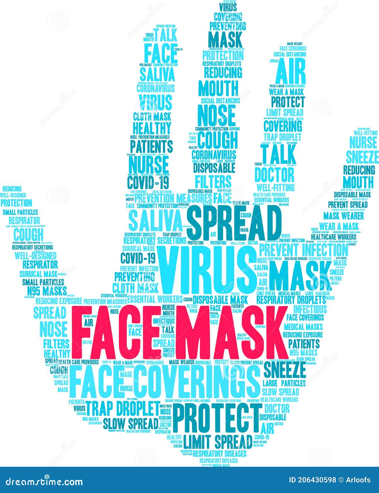 Face Mask Word Cloud stock vector. Illustration of measures - 206430598