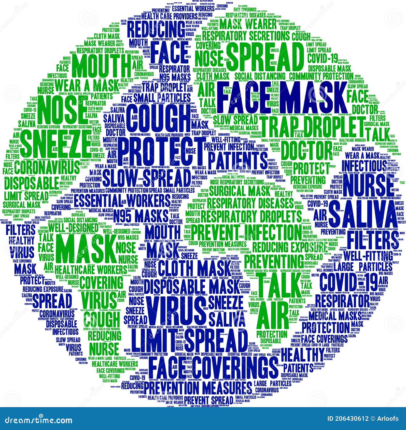 Face Mask Word Cloud stock vector. Illustration of measures - 206430612