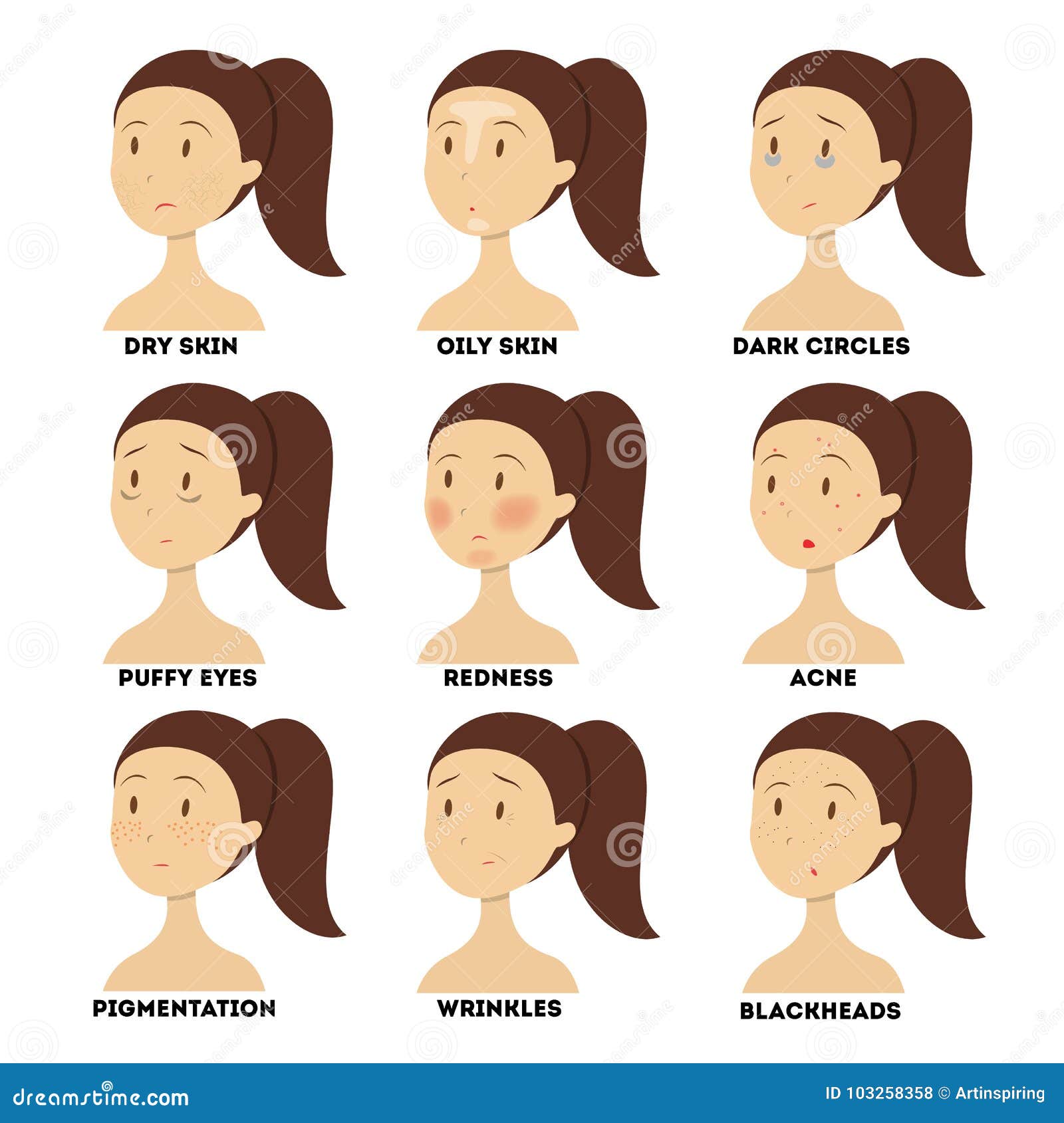 Face problems set. stock vector. Illustration of human - 103258358