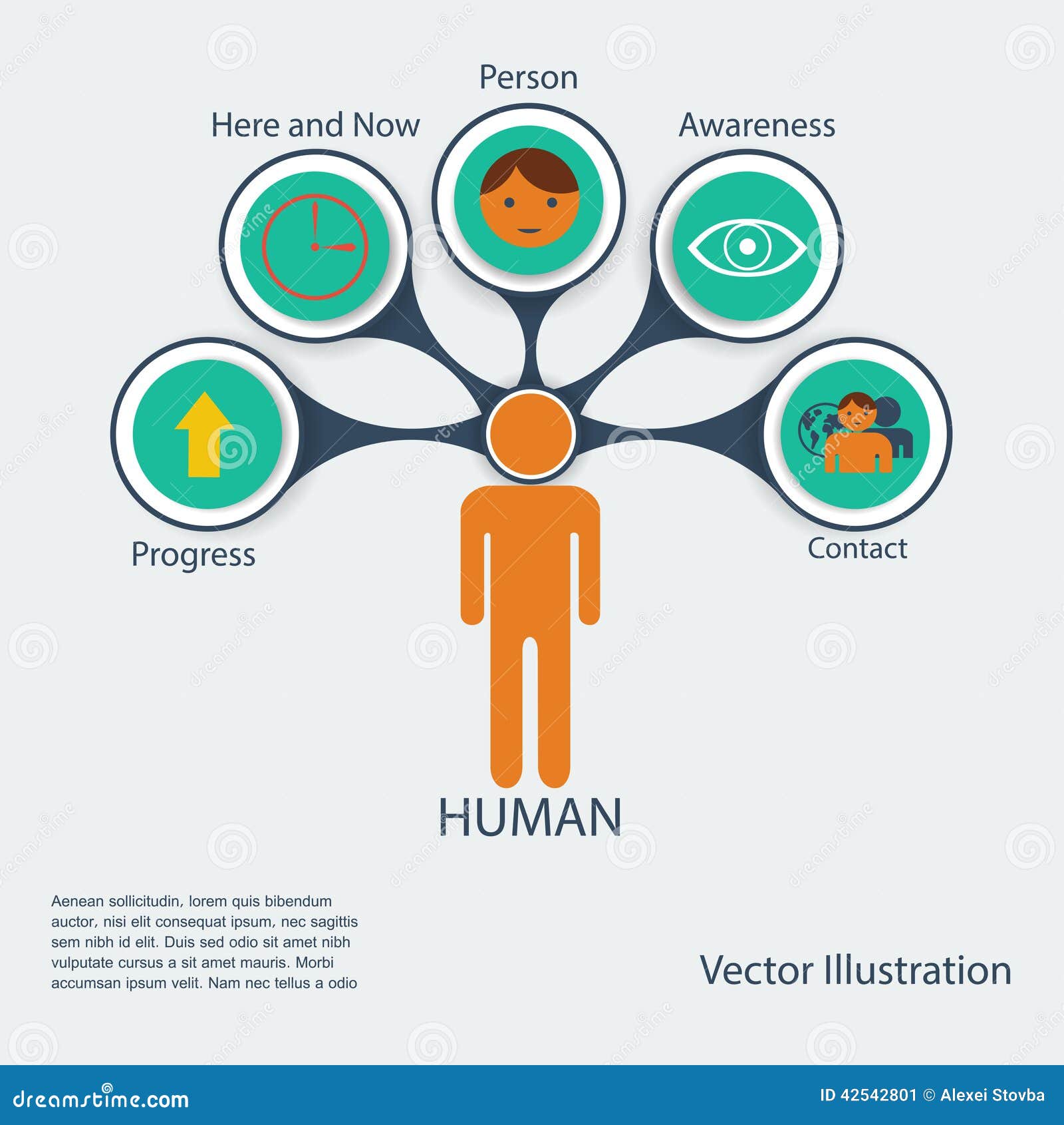 Human Integrity Vector Illustration Stock Vector - Illustration of ...