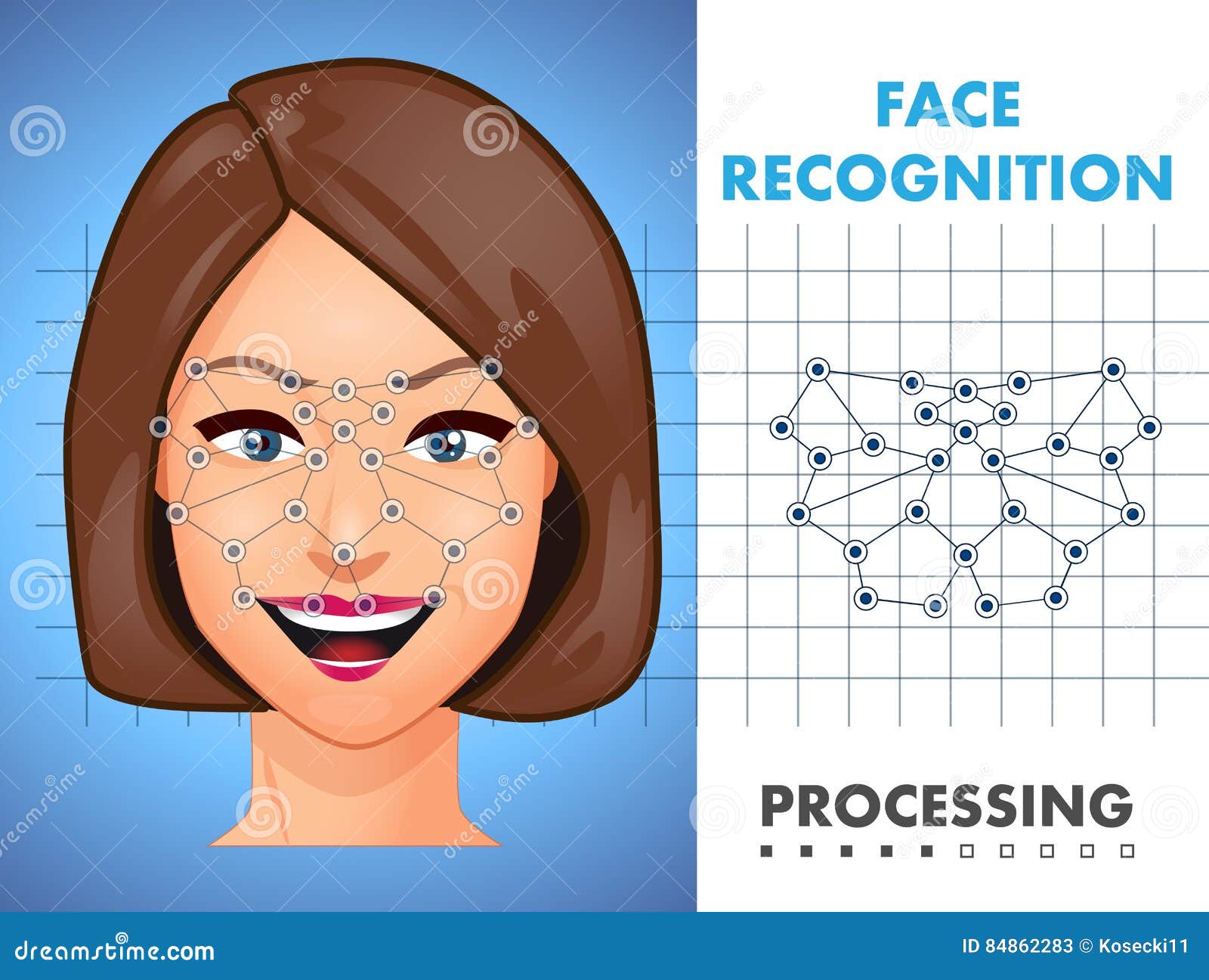 Face Recognition Biometric Security System Stock Vector