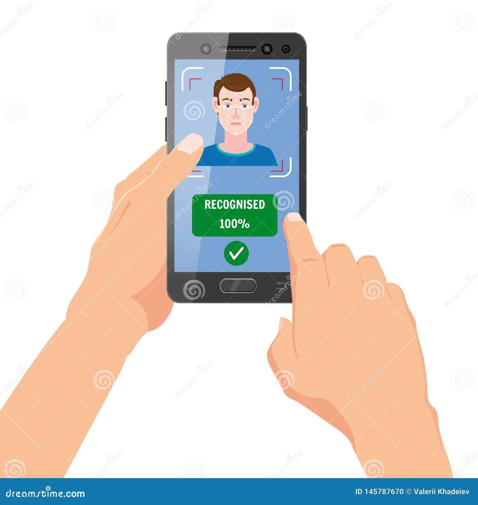 Face Recognition. Identification of a Biometric Person, Personality ...