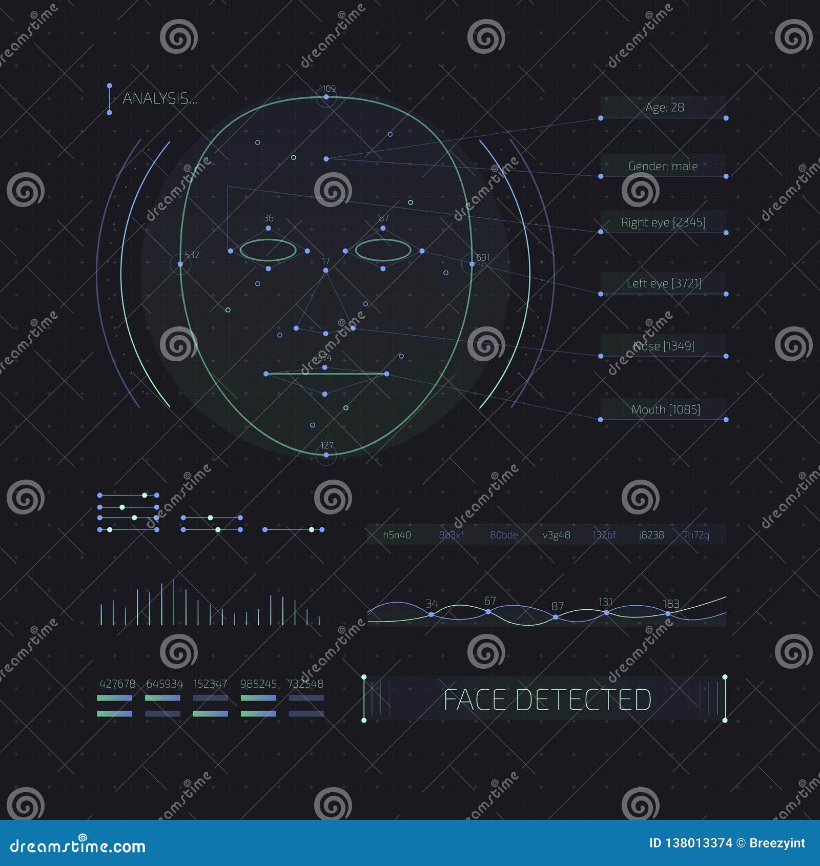 Face Recognition Interface, Vector Futuristic HUD Set. Stock Vector ...