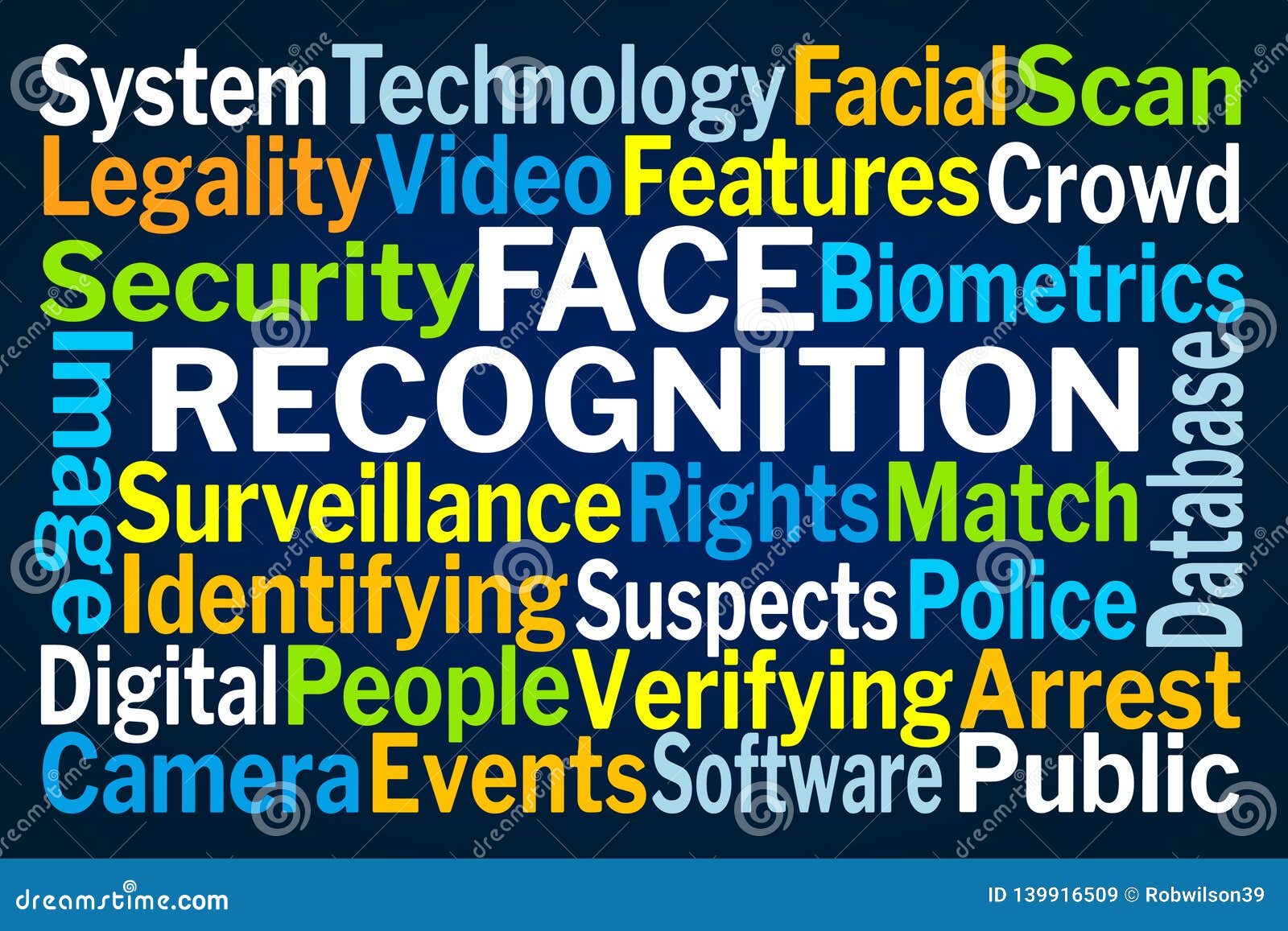 Recognition Word Signs Groups People Workers Employees Appreciation ...