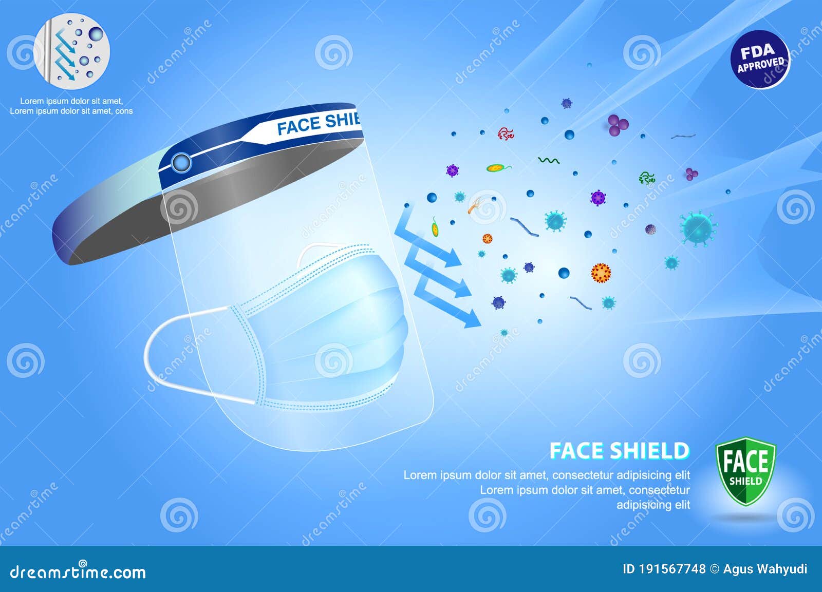 Set of Face Shield Medical Protection or Portable Face Shield ...