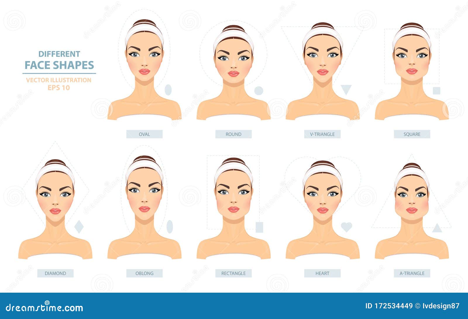 Face Types. Big Set of Different Female Face Shapes on a White ... Face Types. Big Set of Different Female Face Shapes on a White ...