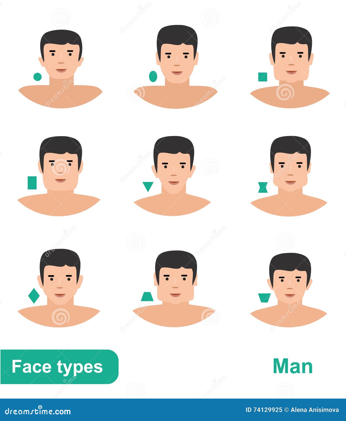 Face types men stock vector. Illustration of human, isolated - 74129925