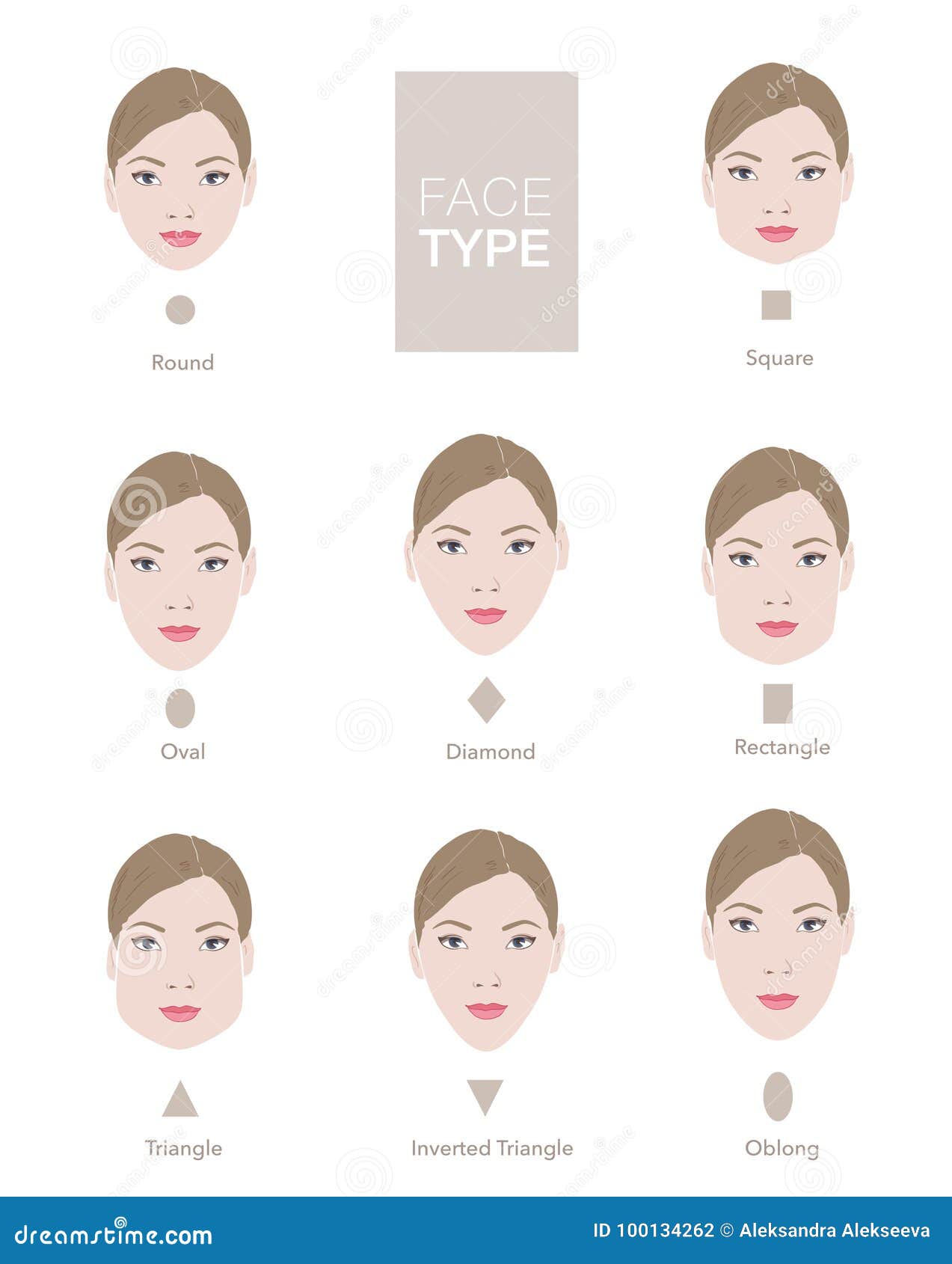 Face types vector template stock vector. Illustration of oblong - 100134262