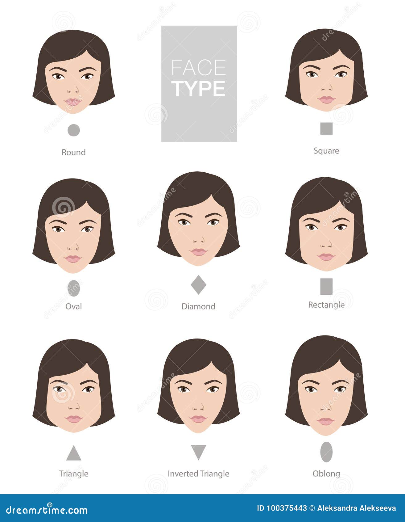 Face types vector template stock vector. Illustration of head - 100375443