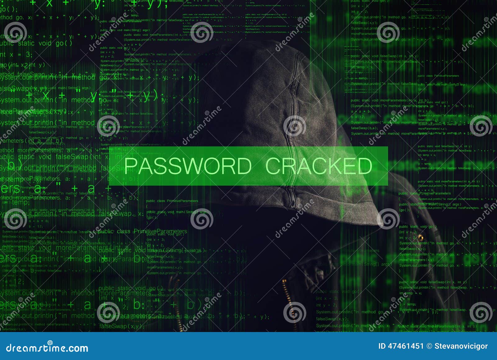 Faceless Hooded Anonymous Computer Hacker Stock Image - Image of ... Faceless Hooded Anonymous Computer Hacker Stock Image - Image of ...