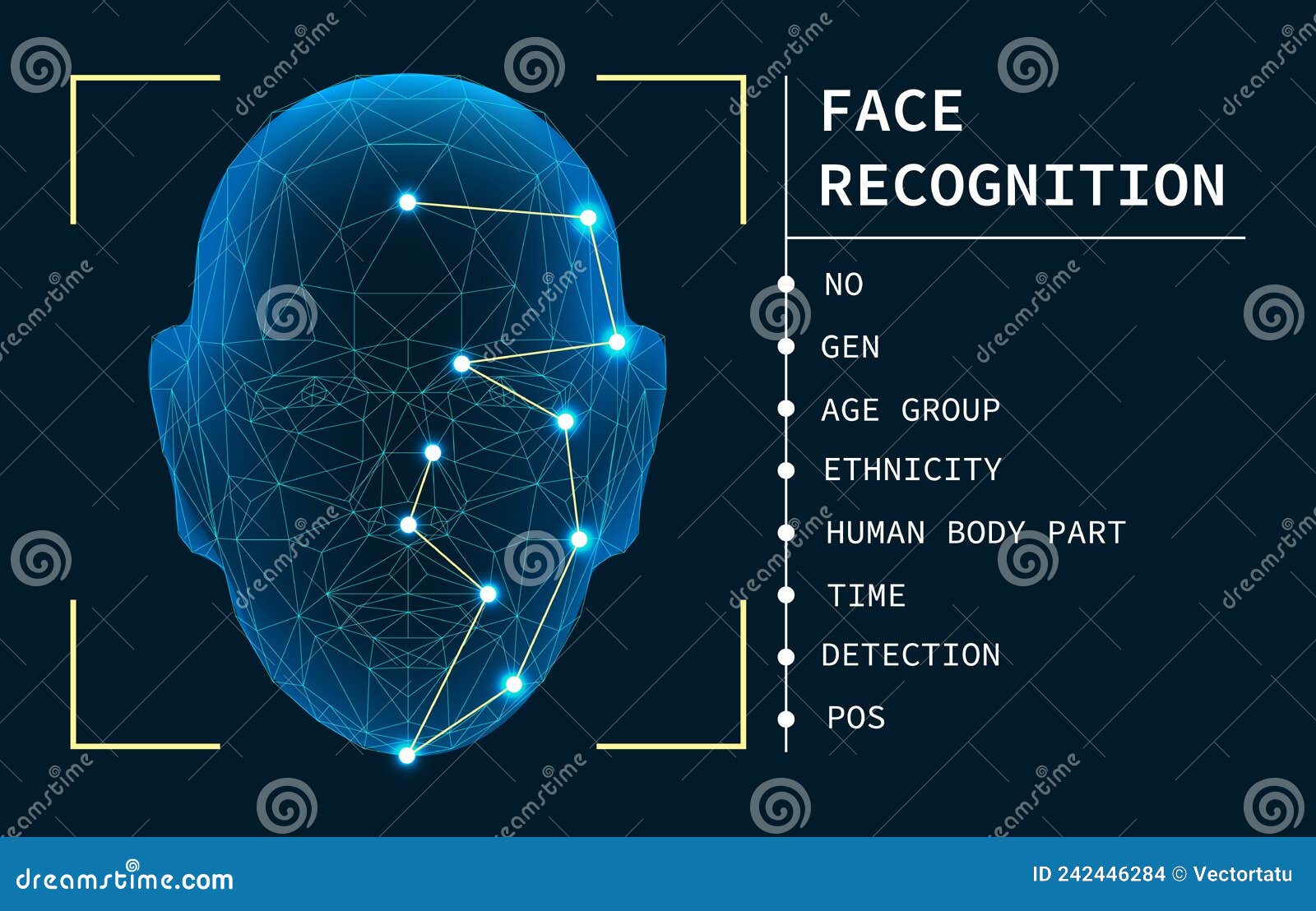 Facial Biometric Recognition Stock Vector - Illustration of ...