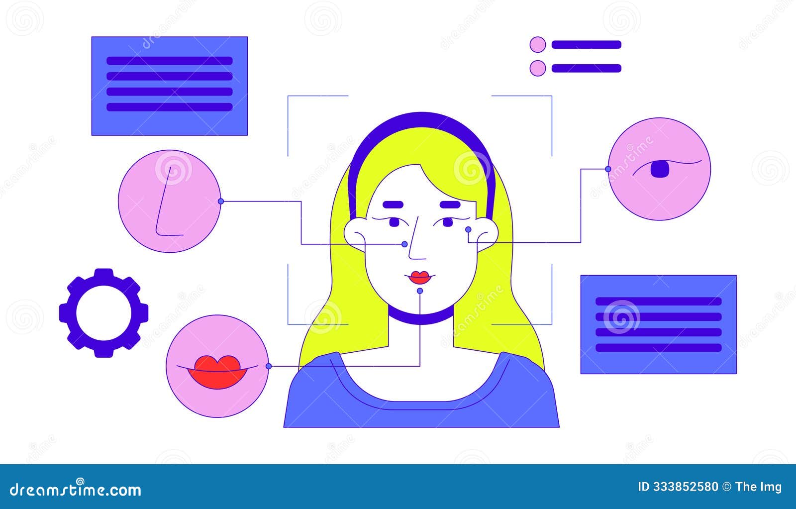 Facial Coding Technology 2D Illustration Concept Stock Illustration ...