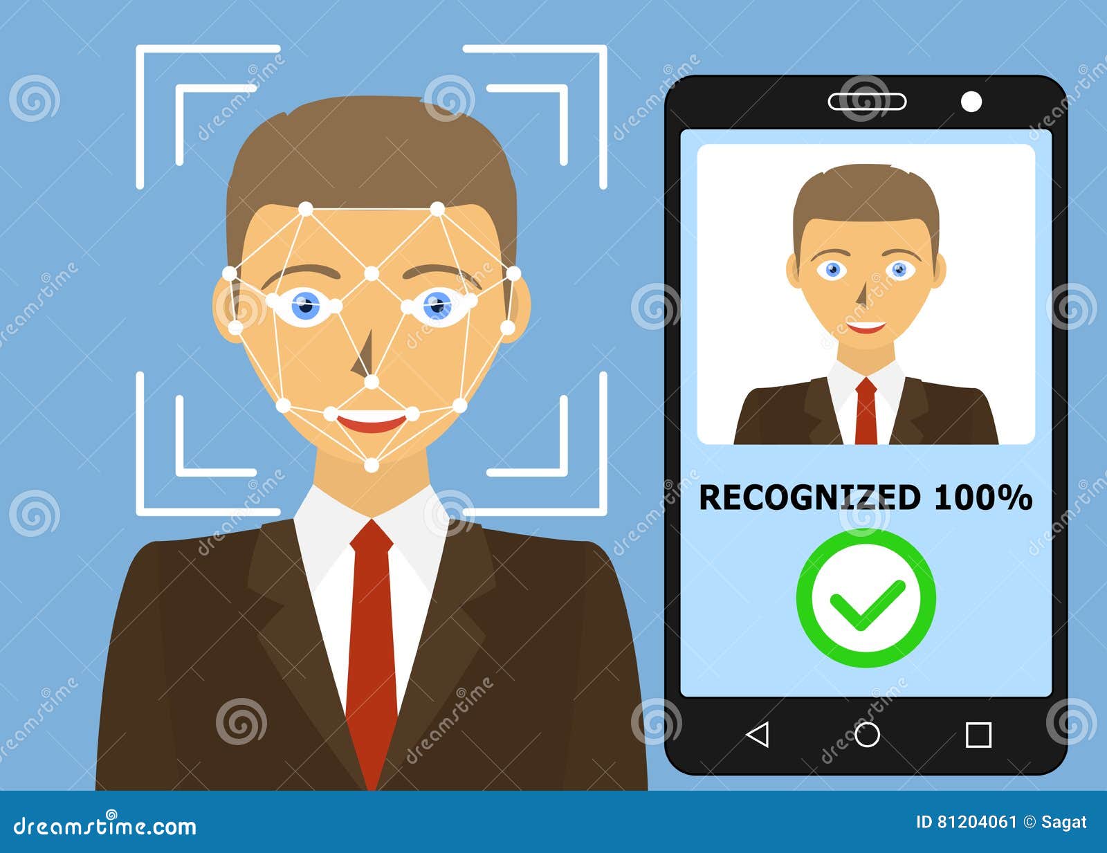 Facial Recognition. Biometric Identification. Stock Vector ... Facial Recognition. Biometric Identification. Stock Vector ...