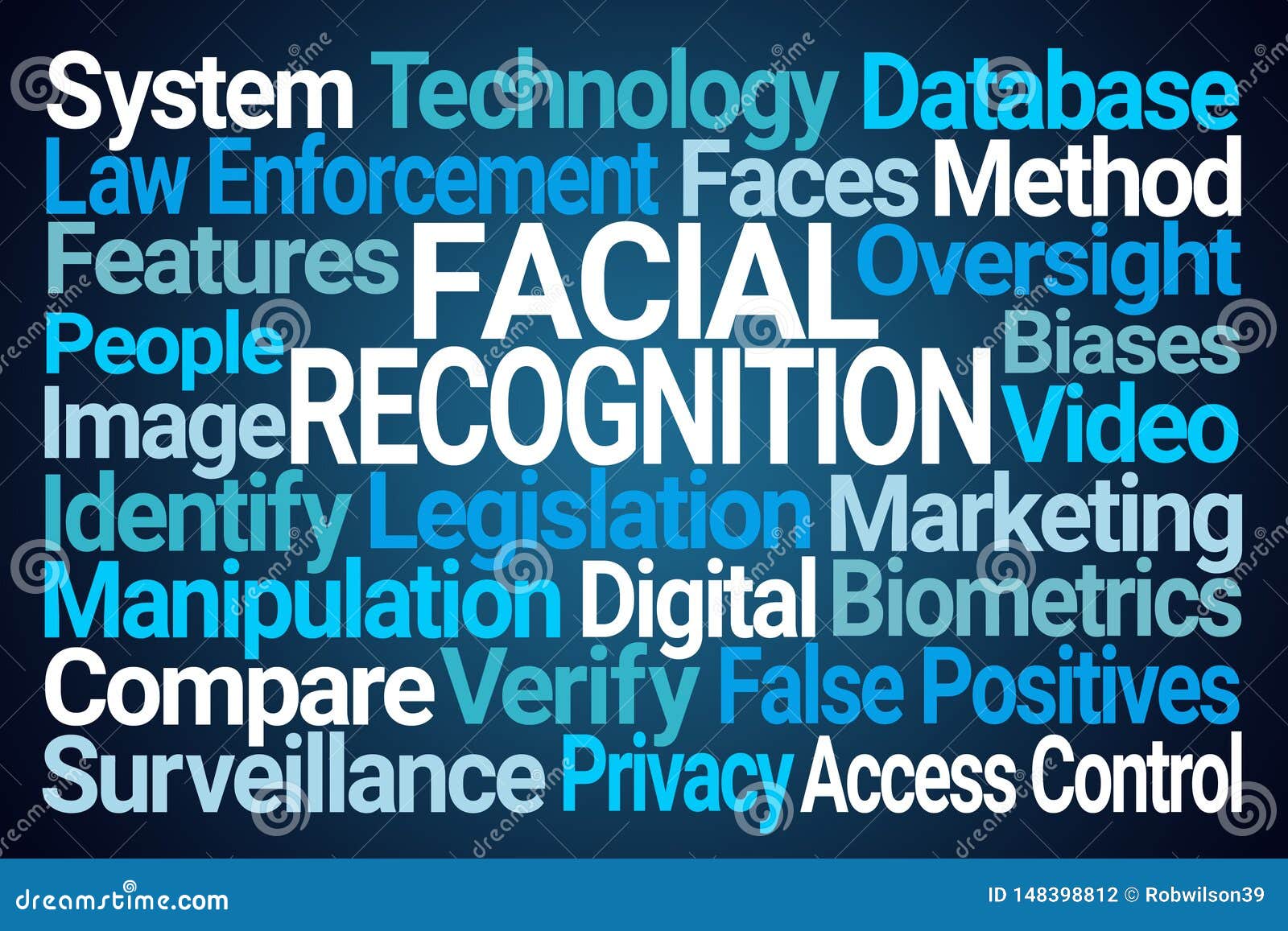 Recognition Word Signs Groups People Workers Employees Appreciation ...