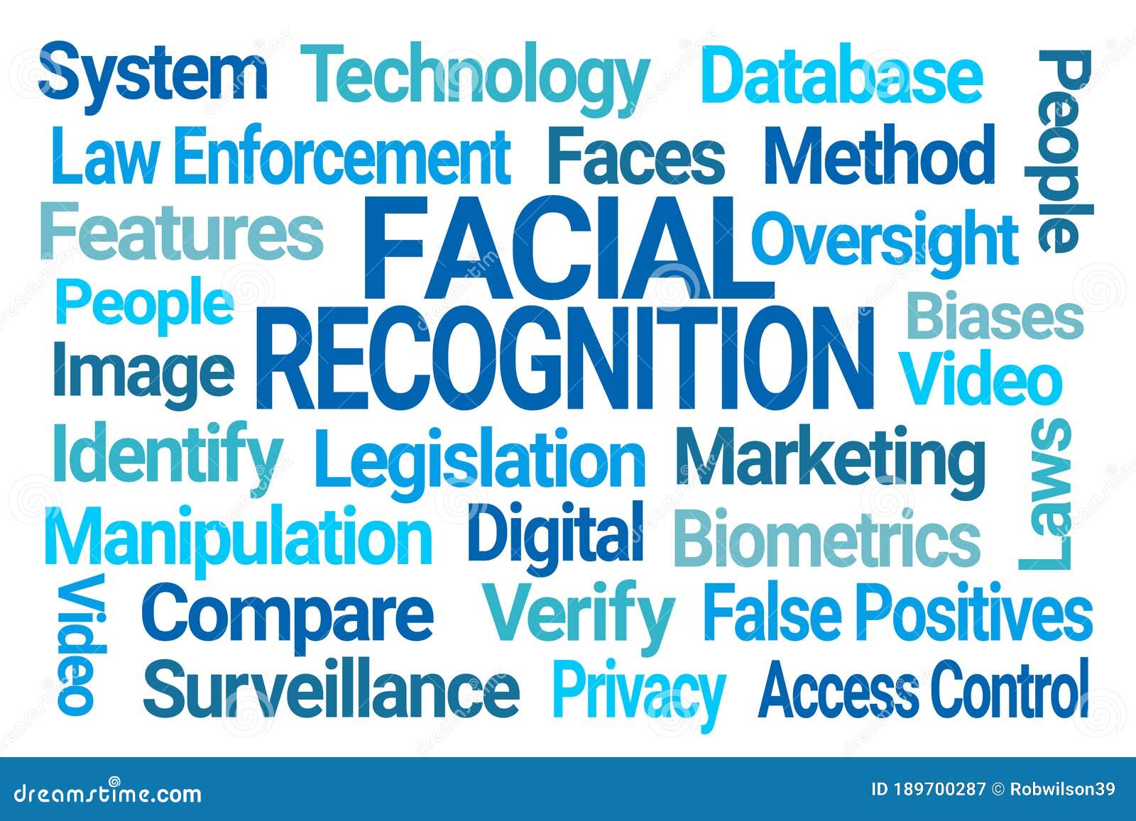 Recognition Word Signs Groups People Workers Employees Appreciation ...