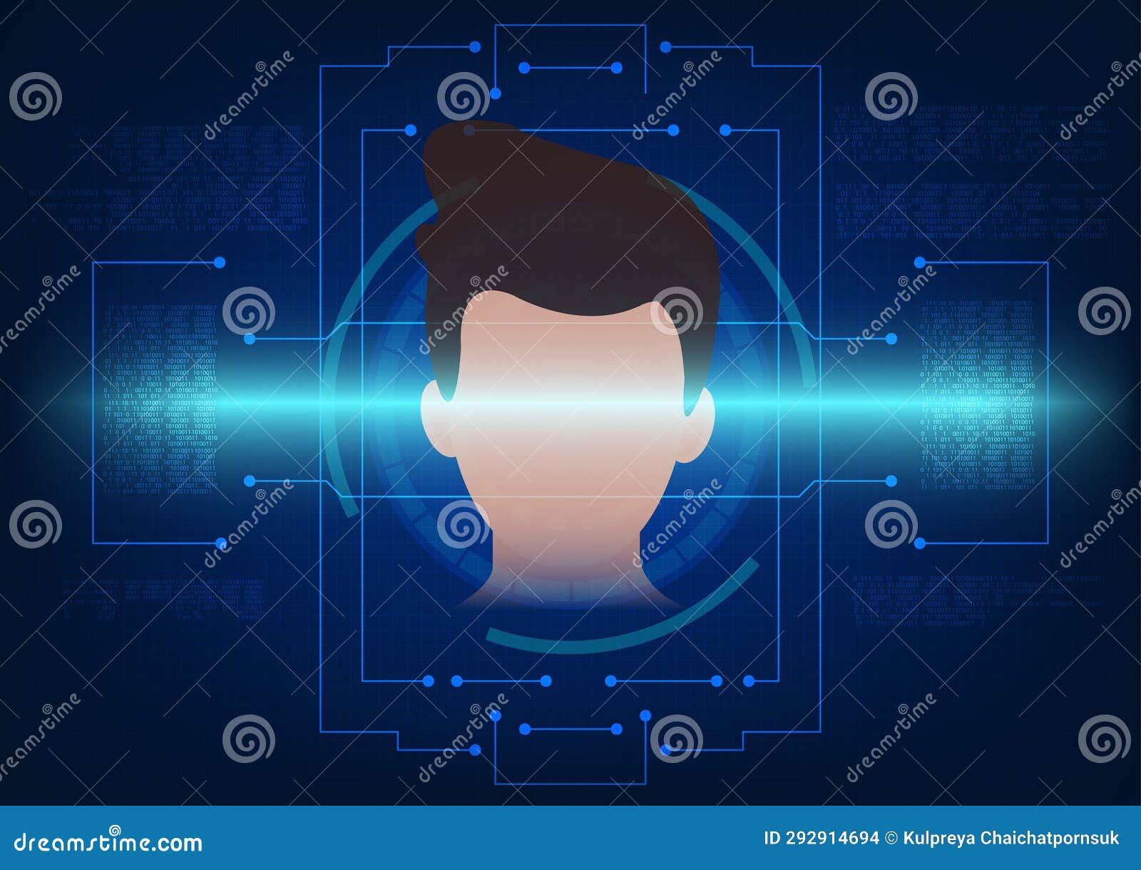 Facial Scanning Technology with Technological Elements and Numerical Code Media Technology ...