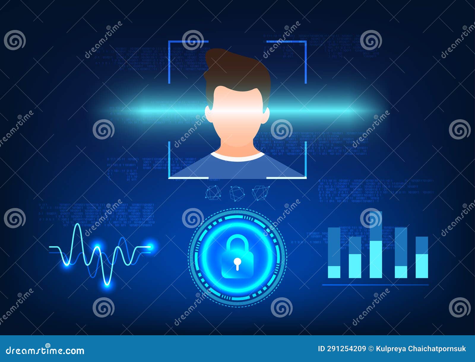 Facial Scanning Technology To Access Important Information that ...