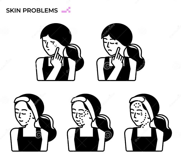 Facial skin problems icon stock vector. Illustration of botox - 255966681