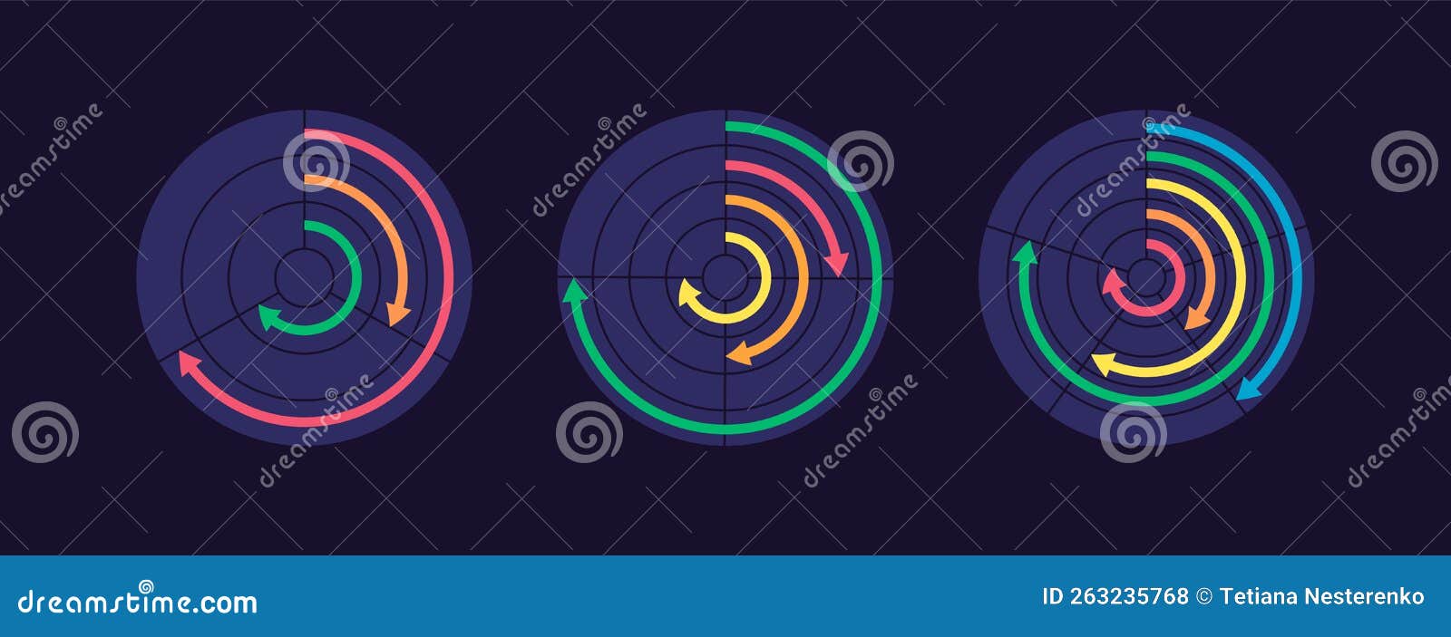 Factors of Company Success Infographic Chart Design Elements Set Stock ...