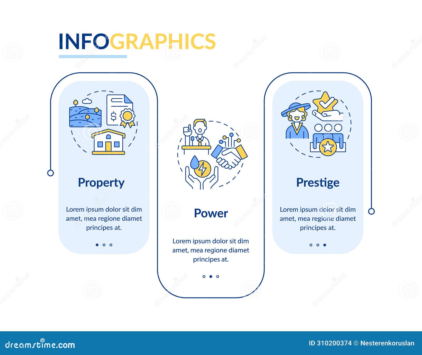 Factors of Social Stratification Blue Rectangle Infographic Template Stock Vector - Illustration ...