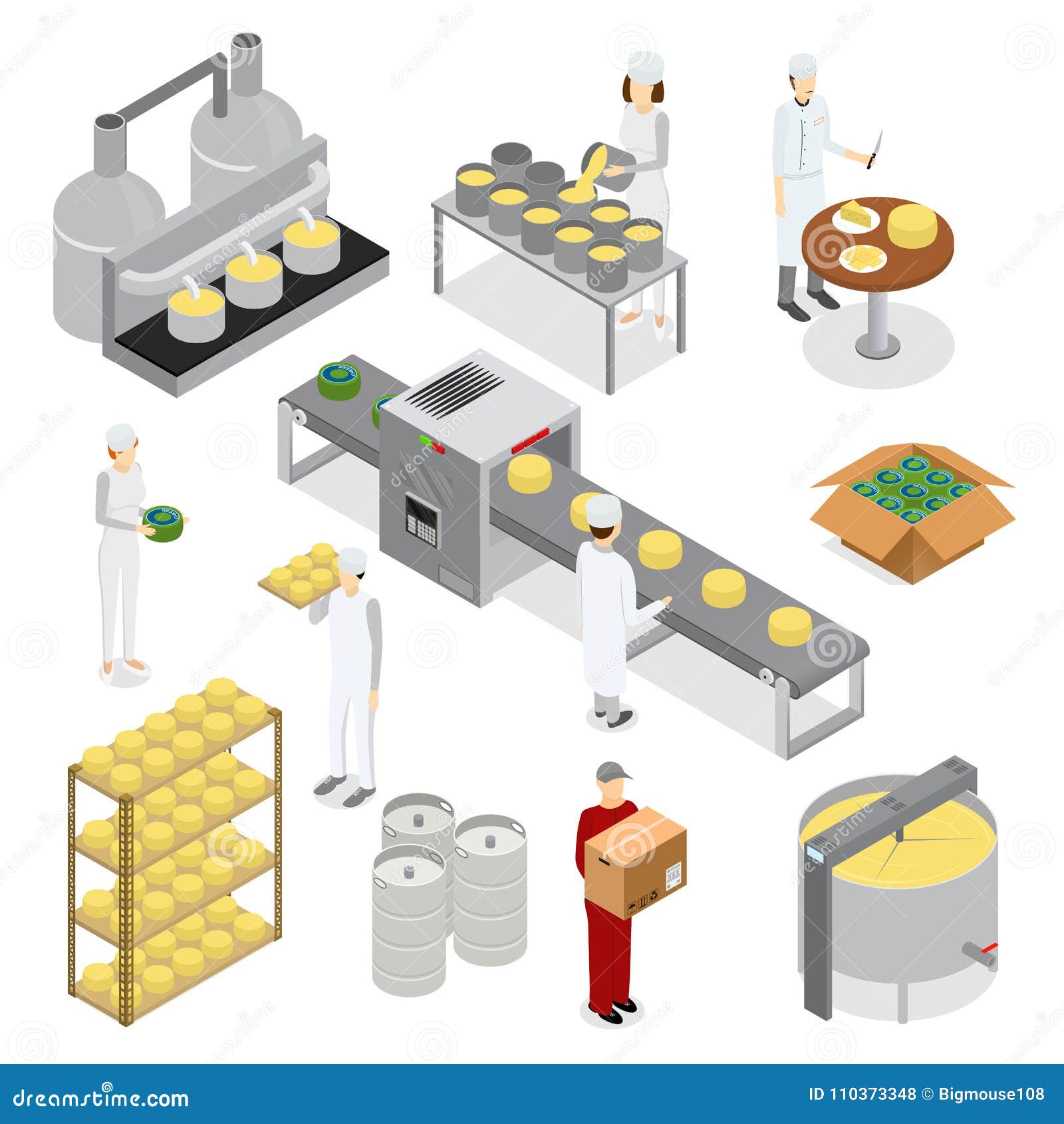 Factory Cheese Production Line Elements and Staff. Vector Stock Vector ... Factory Cheese Production Line Elements and Staff. Vector Stock Vector ...