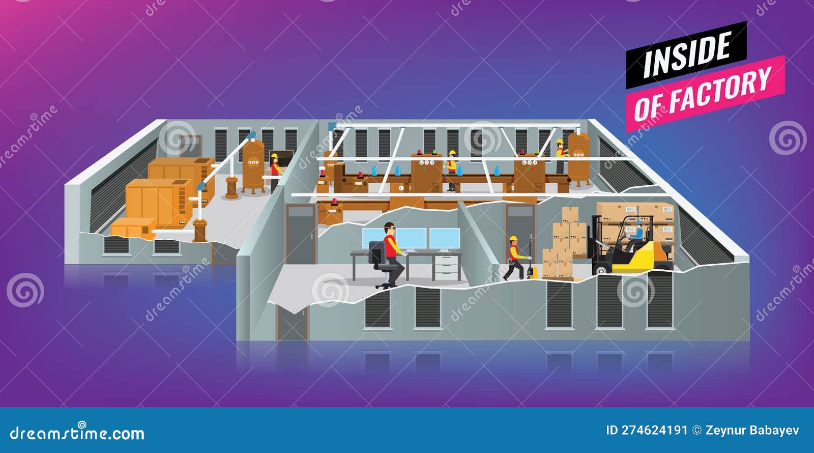 Factory or Warehouse Inside and Exterior View Stock Vector ...