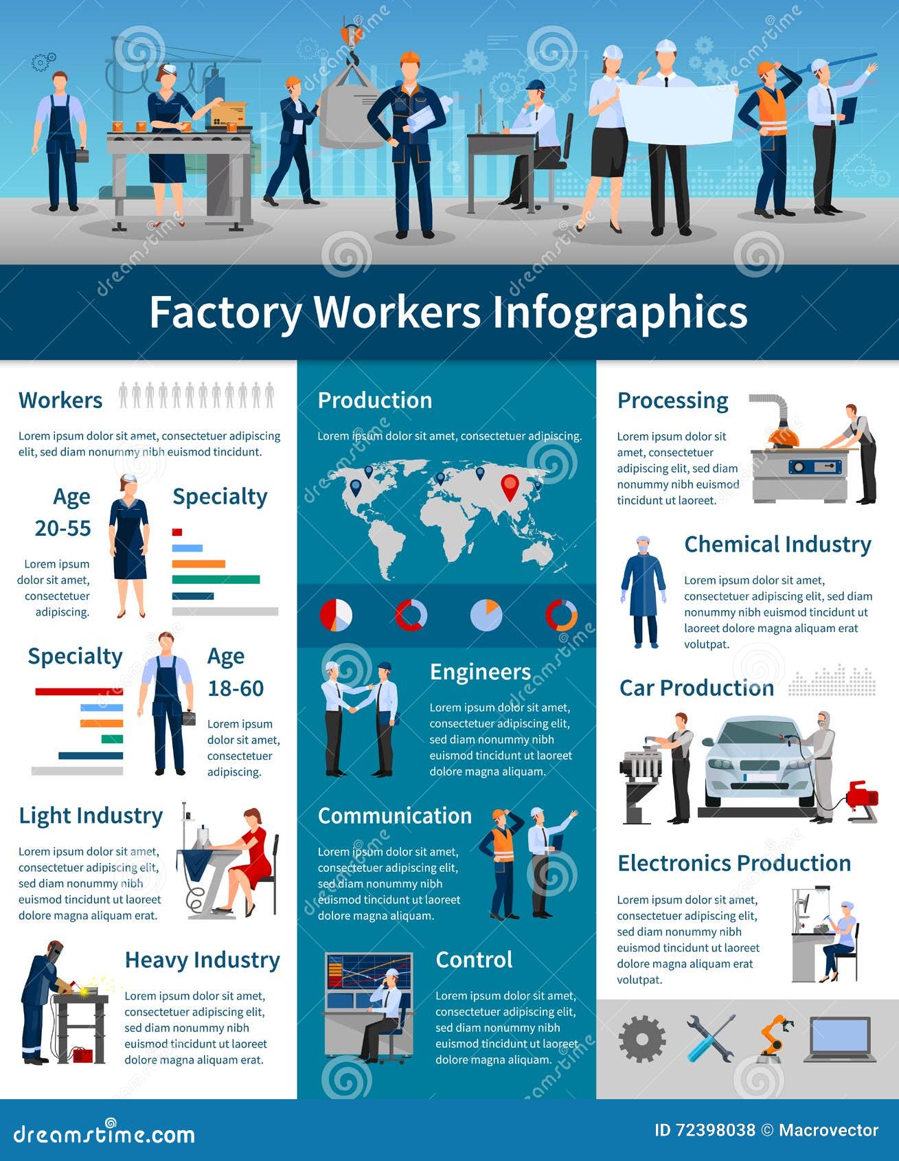 Factory Workers Infographics Poster Vector Illustration | CartoonDealer ...