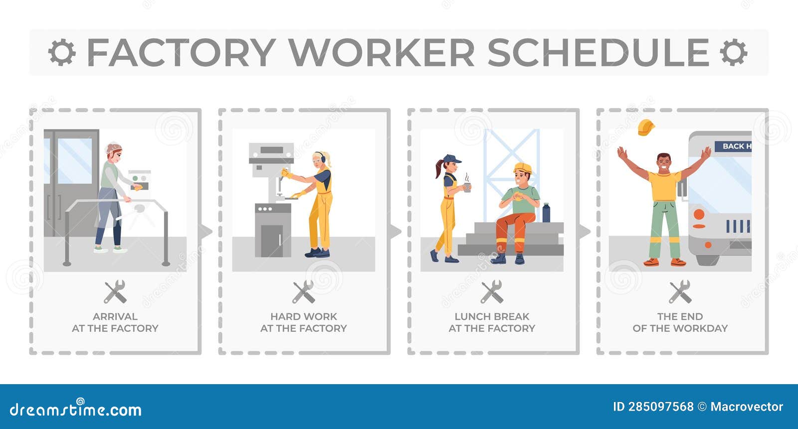 Factory Workers Schedule Infographic Stock Vector - Illustration of ...
