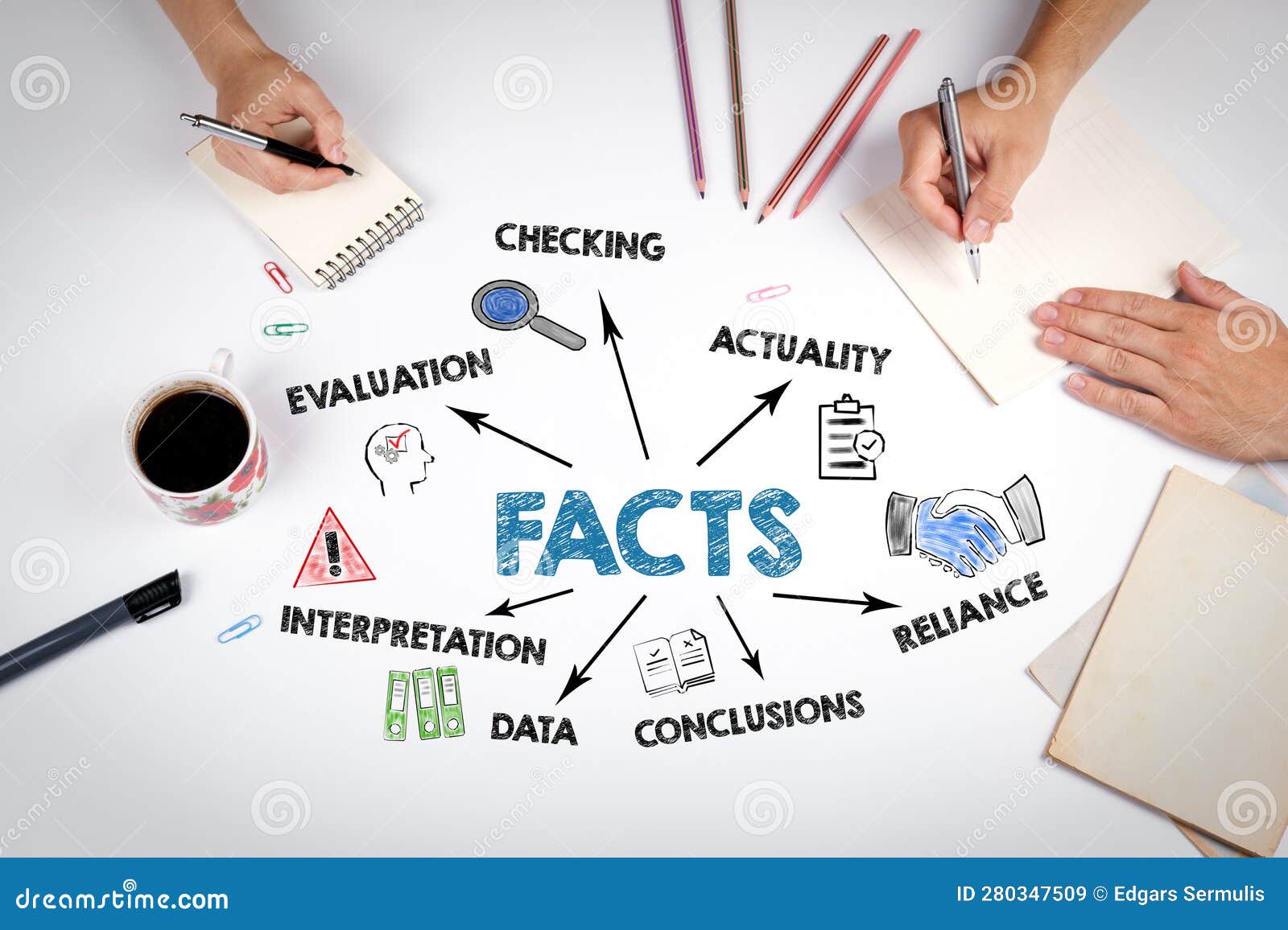 FACTS Communication Concept. the Meeting at the White Office Table ...