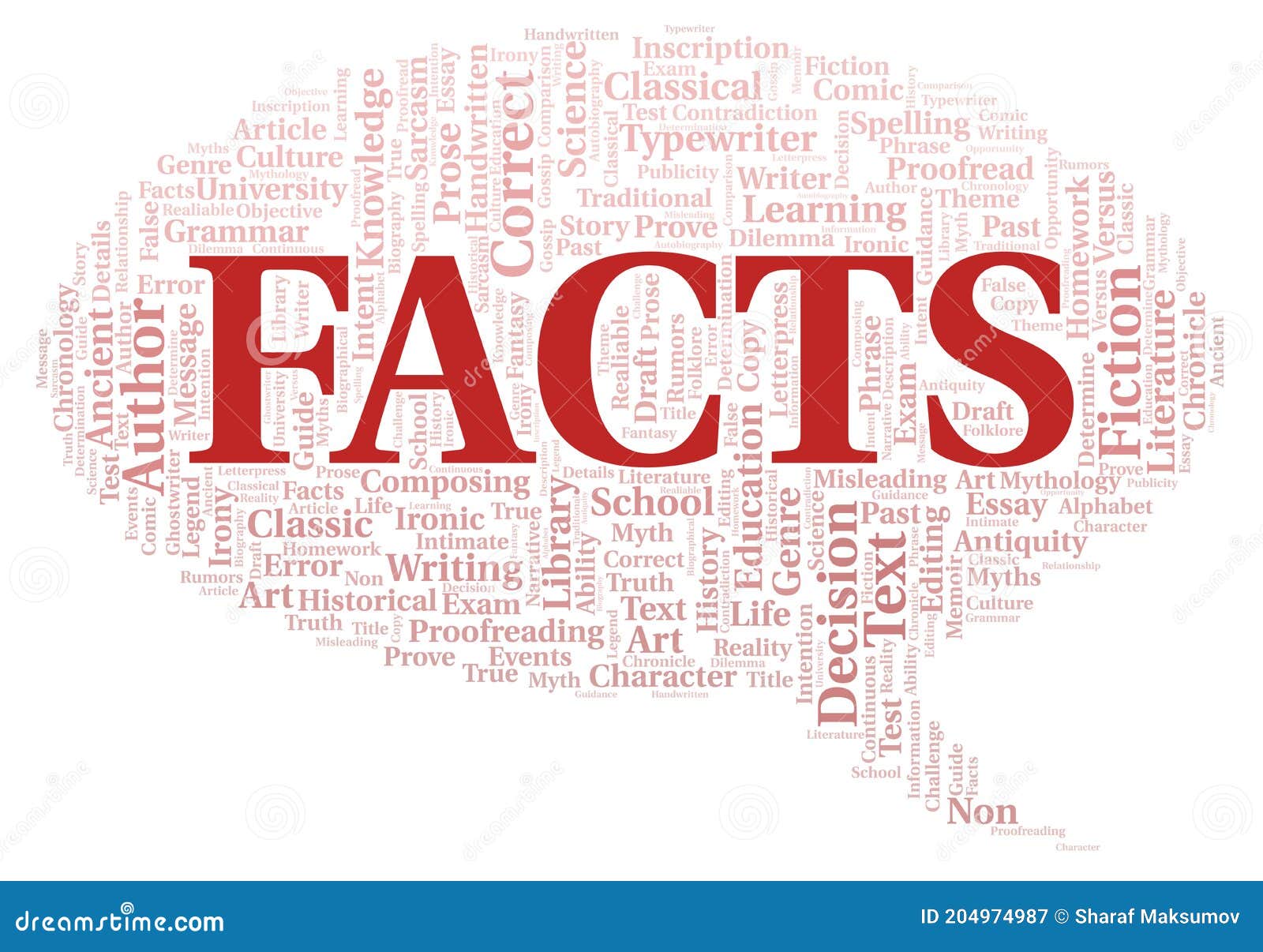 Facts Typography Word Cloud Create with the Text only Stock ...