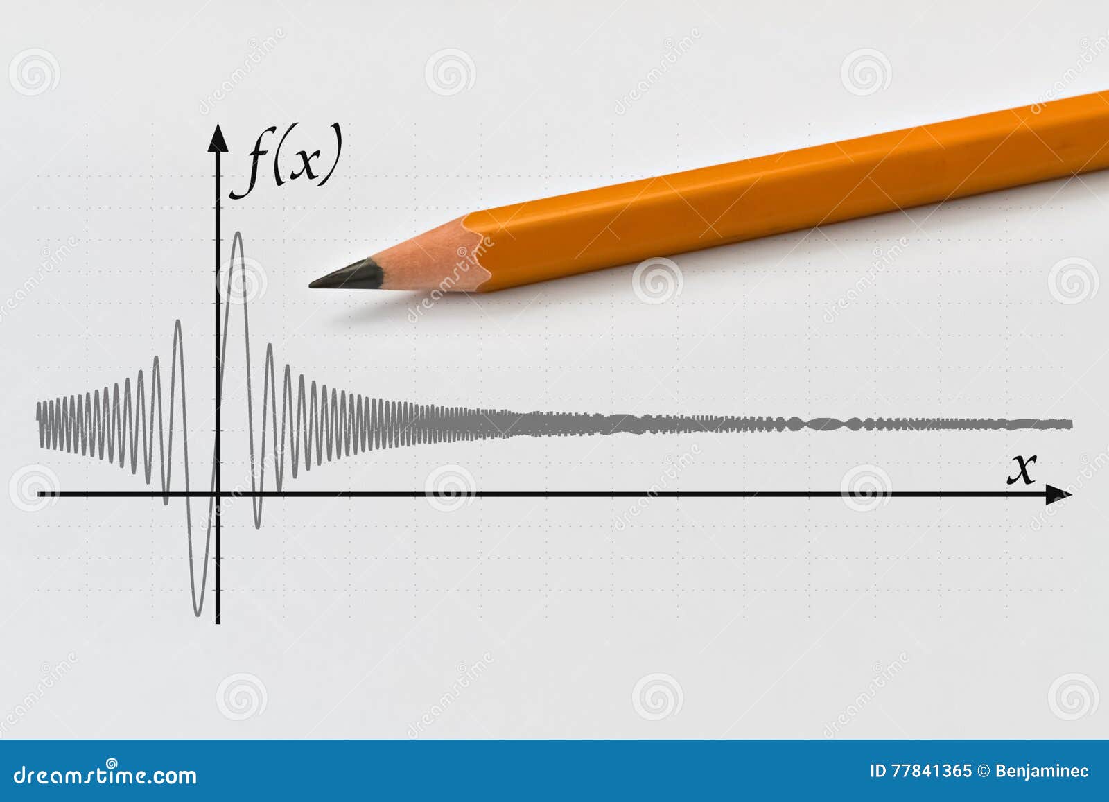Graph Of Sine Drawn On The Chalkoard Mathematics Trigonometry. Royalty ...