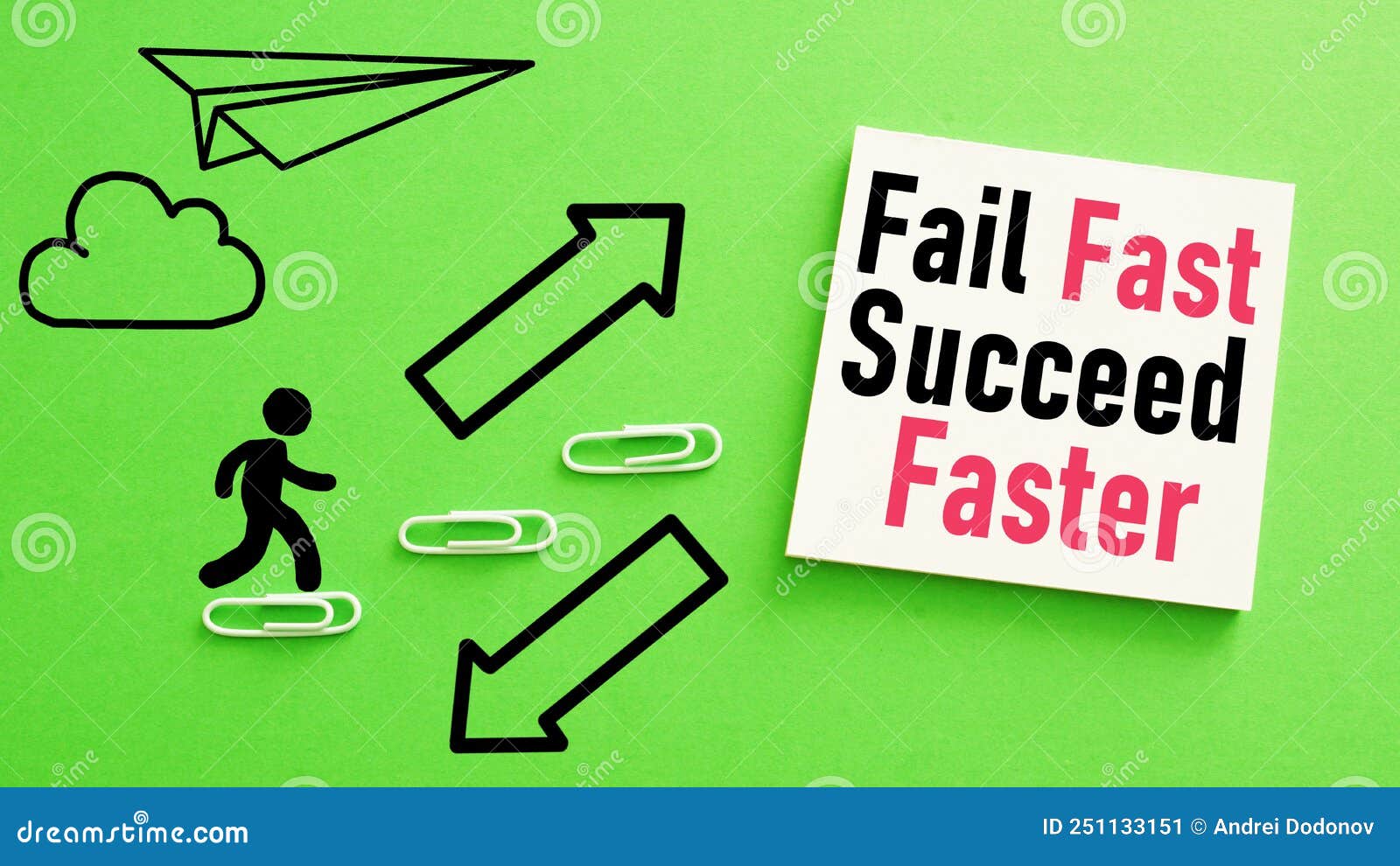 Fail Fast Succeed Faster is Shown Using the Text Stock Image - Image of ... Fail Fast Succeed Faster is Shown Using the Text Stock Image - Image of ...