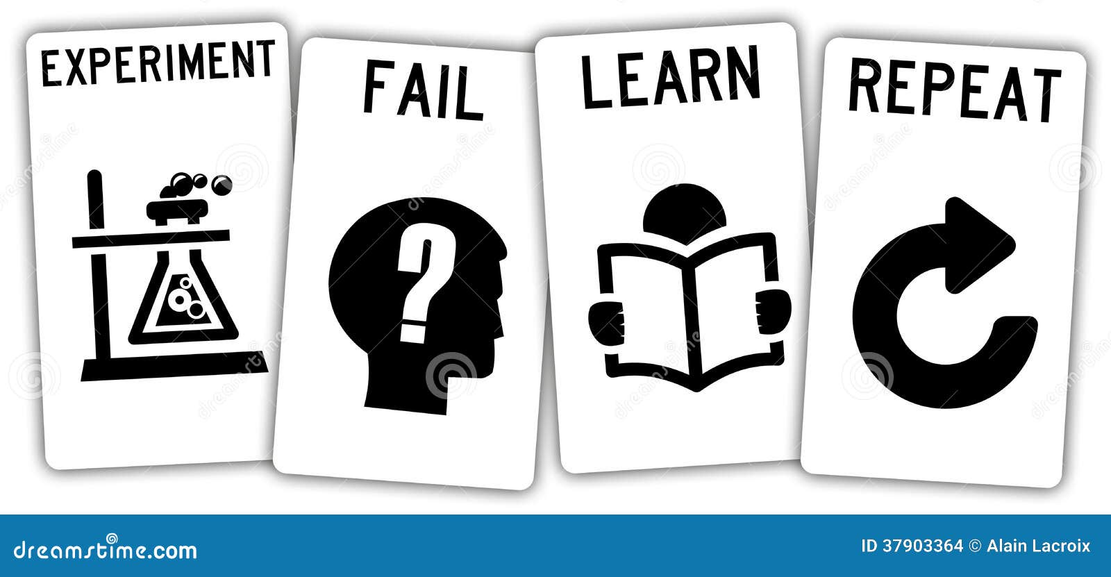 Fail and learn stock illustration. Illustration of creativity - 37903364 Fail and learn stock illustration. Illustration of creativity - 37903364
