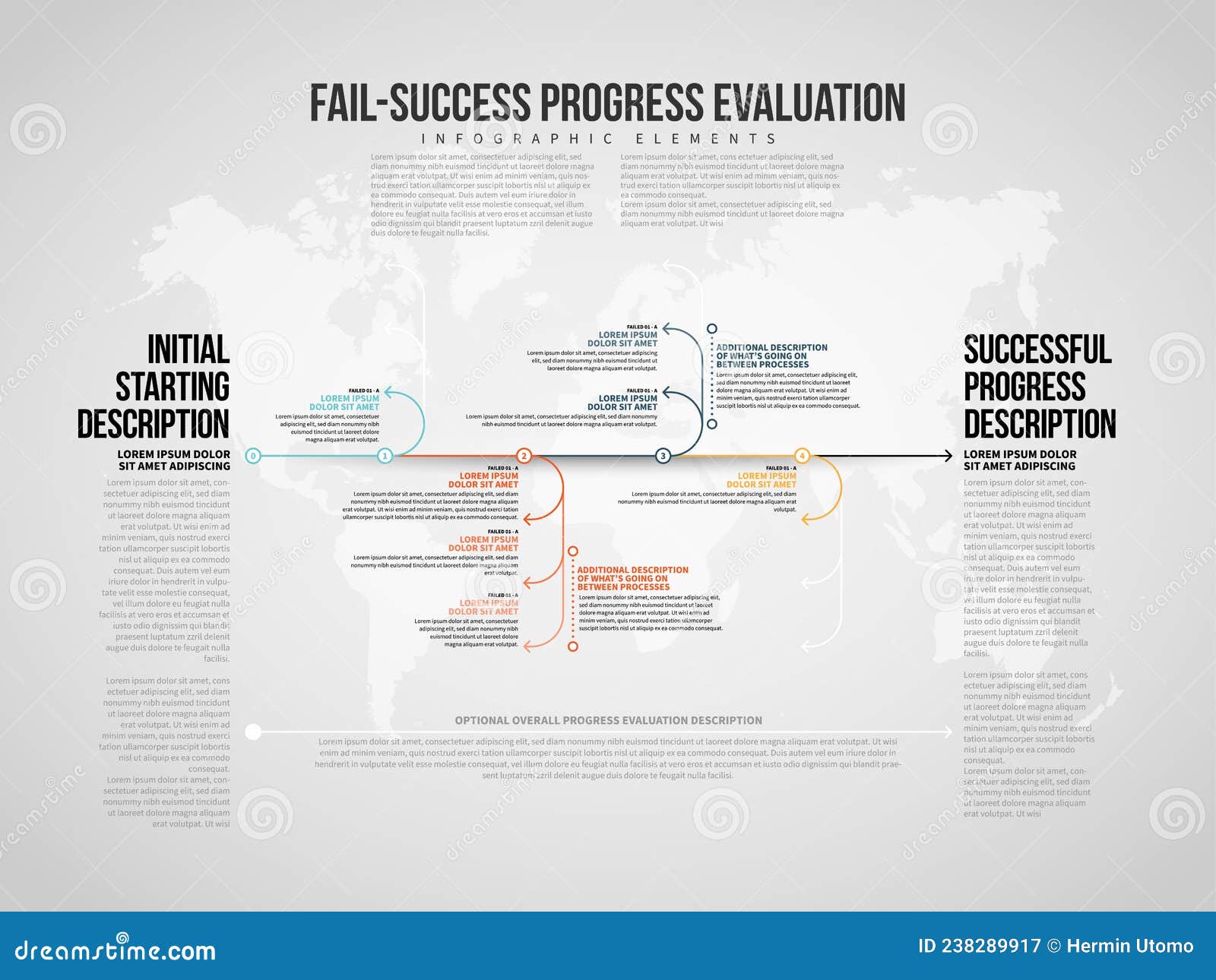 Try, Fail, Success, Motivation, Perseverance - Words On Metal Blocks ...