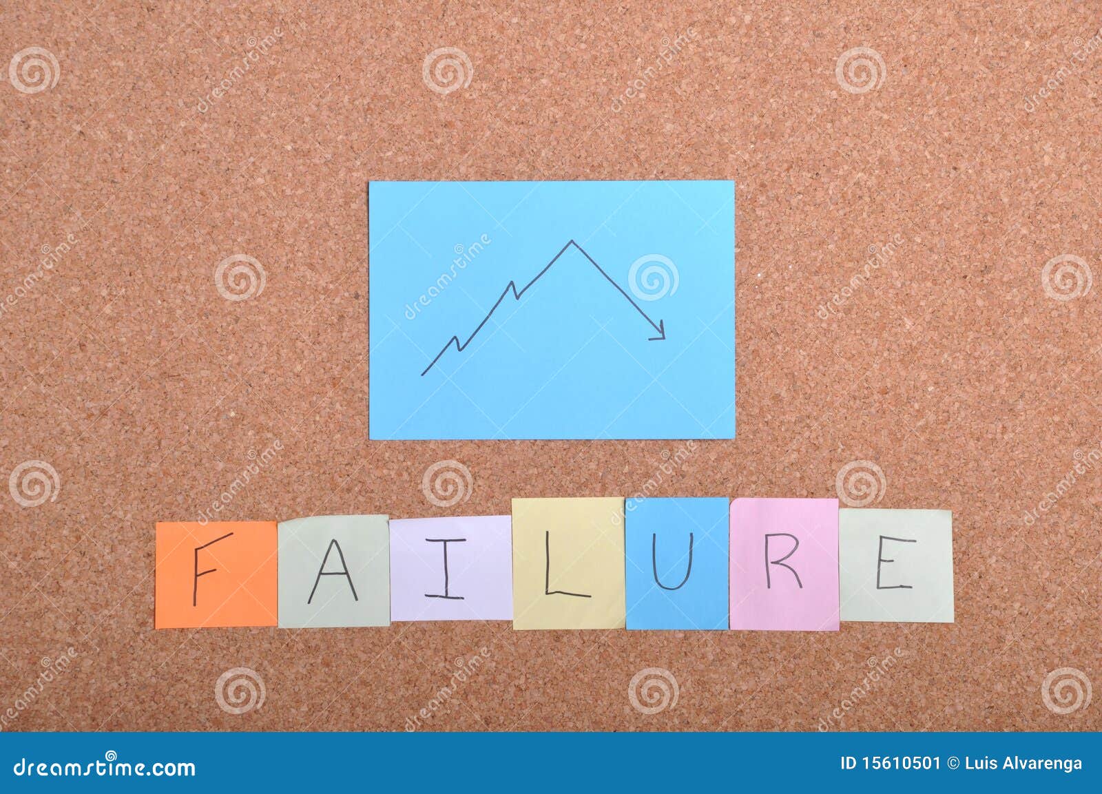 Failure stock image. Image of analyzing, crash, despair - 15610501