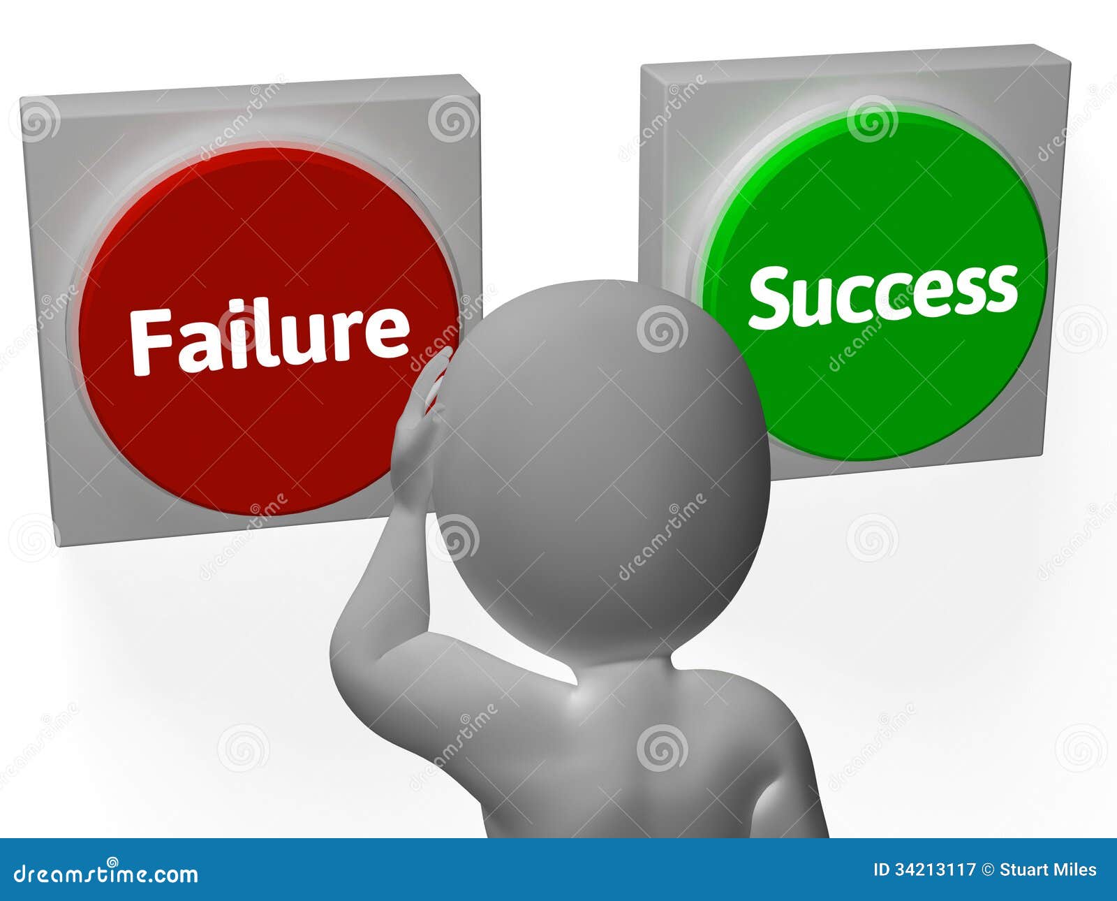 Failure Success Buttons Show Outcome or Motivation Stock Illustration ...