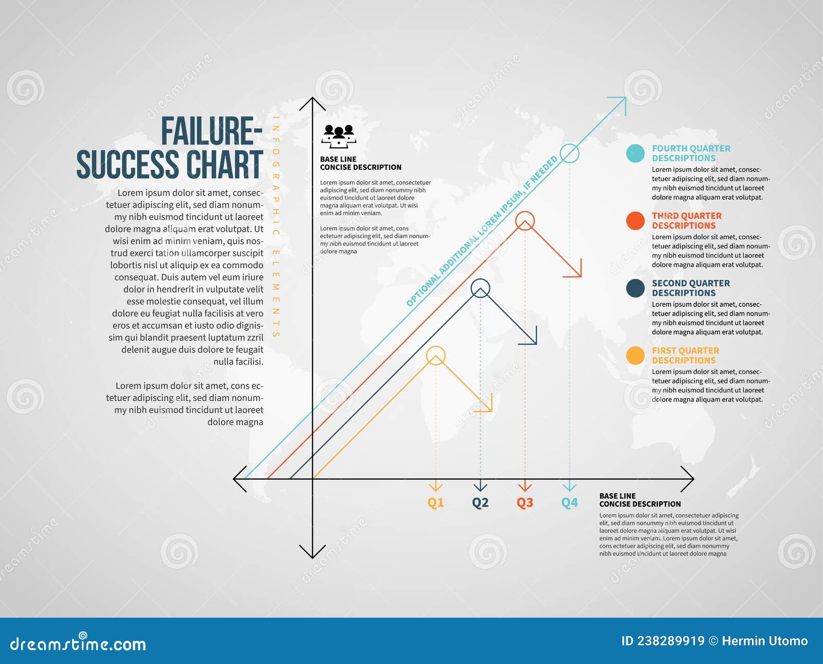 Failure-Success Chart Infographic Stock Vector - Illustration of ...