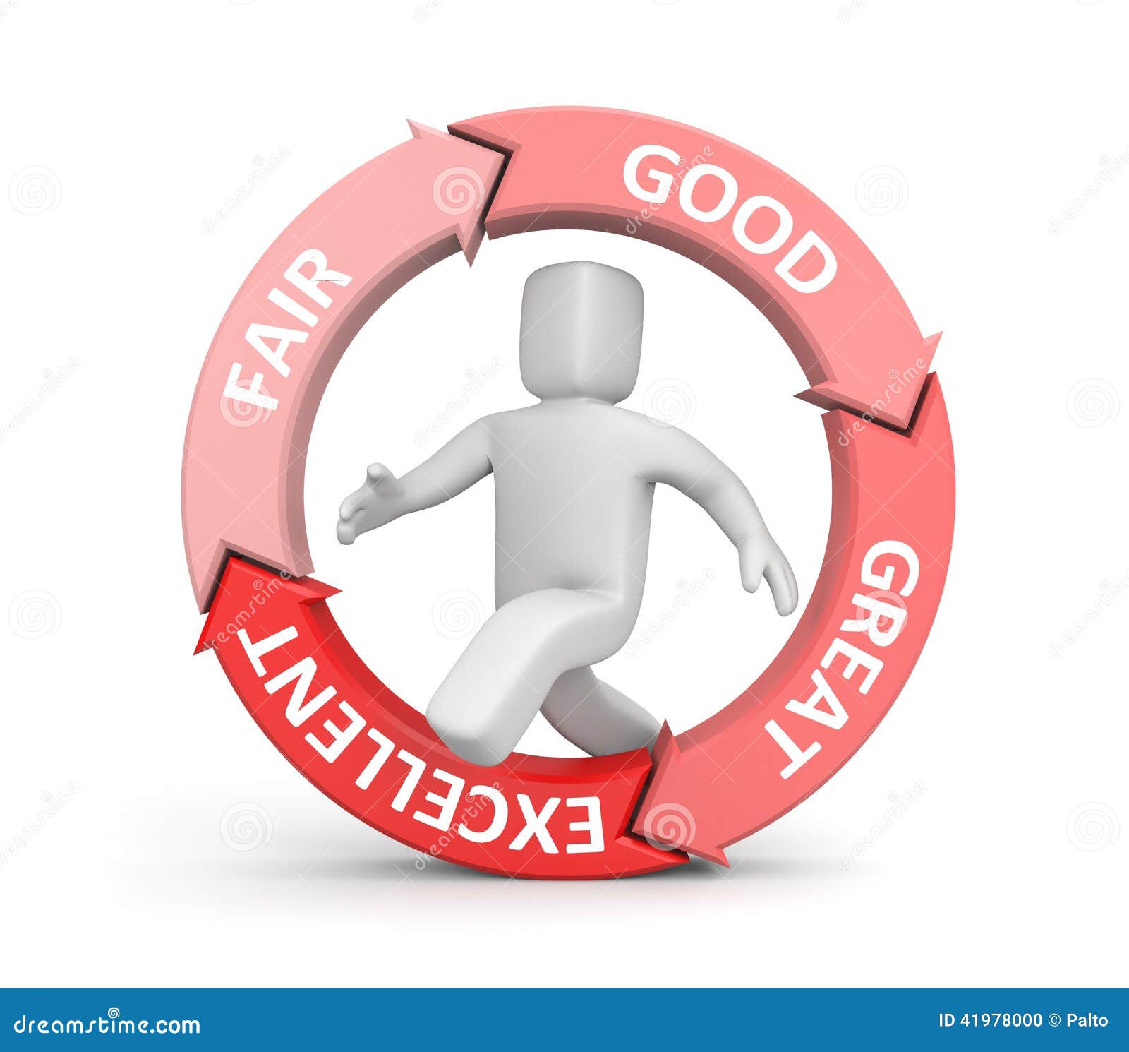 Fair, Good, Great, Excellent To Symbolize Improvement Stock ...