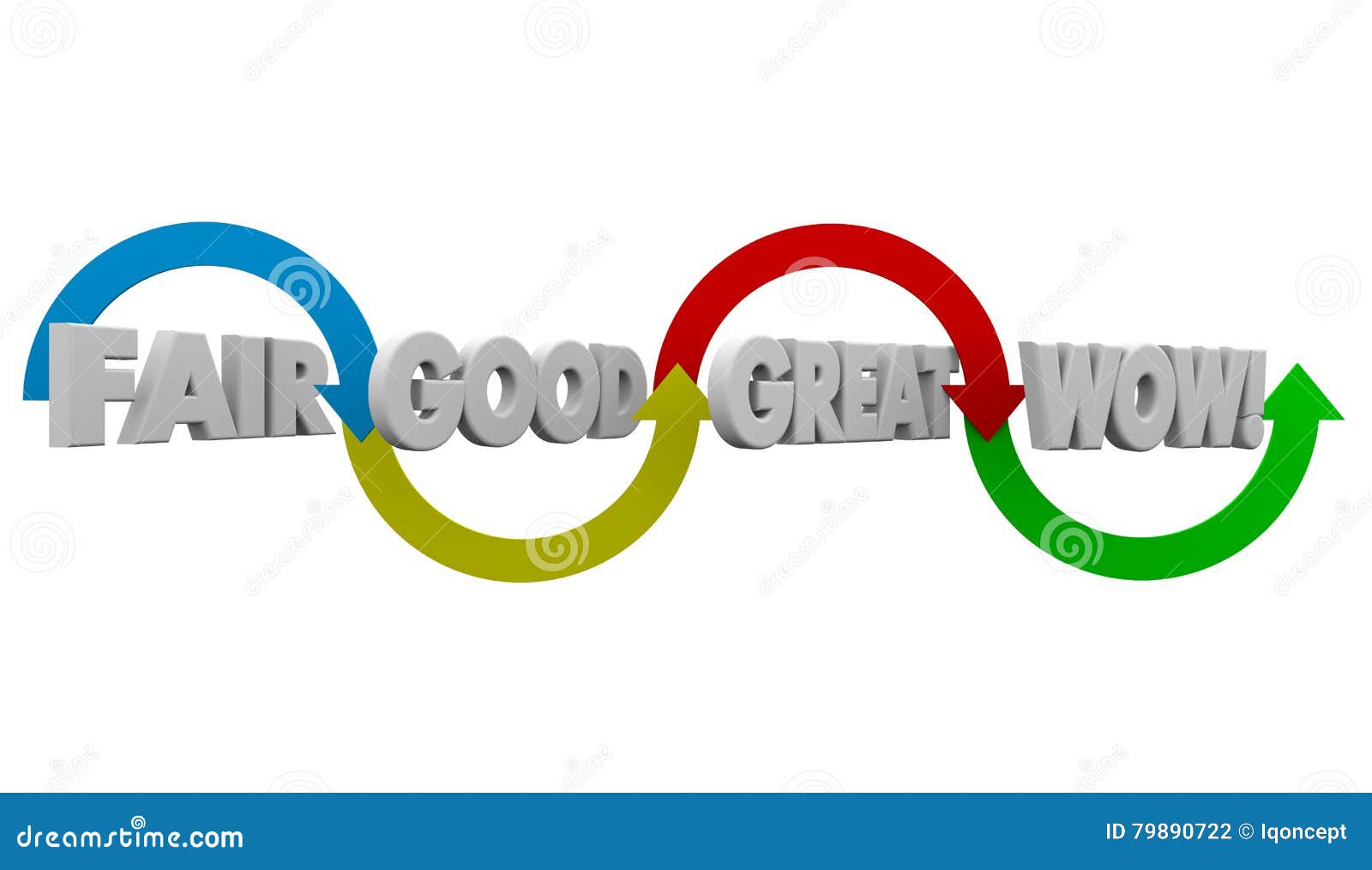 Fair Good Great Wow Arrows Grading Evaluation Stock Illustration ...