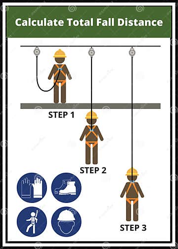 Fall Protection, Construction Worker Safety First. Stock Vector ...