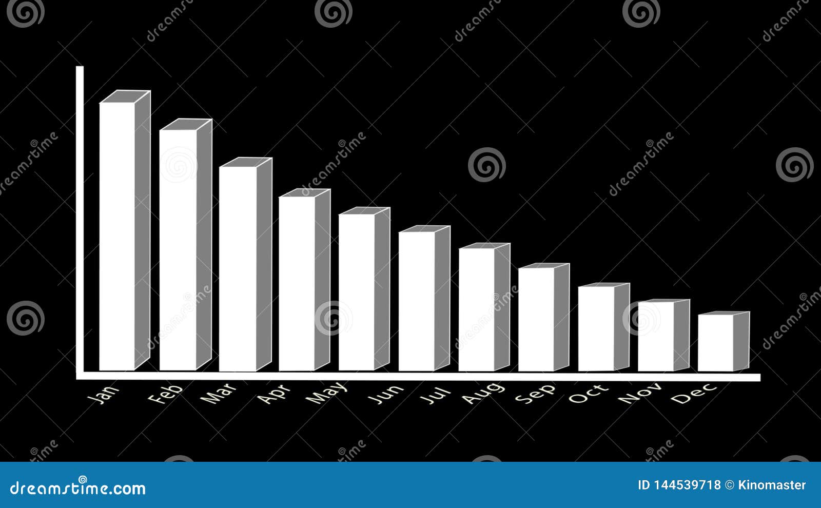 Falling Bar Graph in White Color. Black Backgrond Stock Footage - Video ...