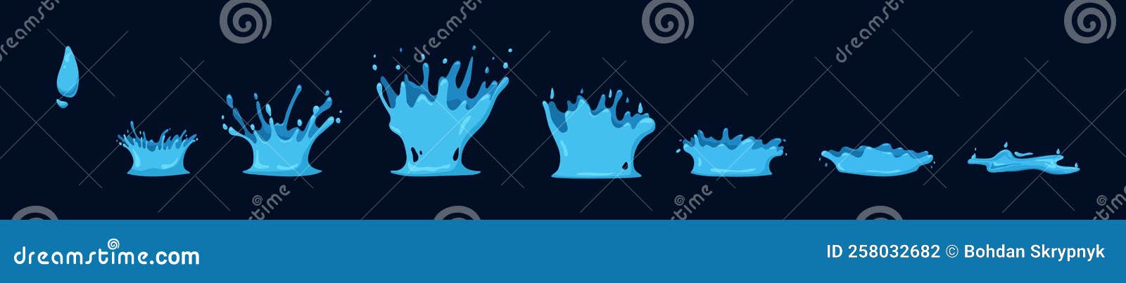 Falling Blue Drop Animation. Liquid in Gradual Frame Bymframe Motion ...