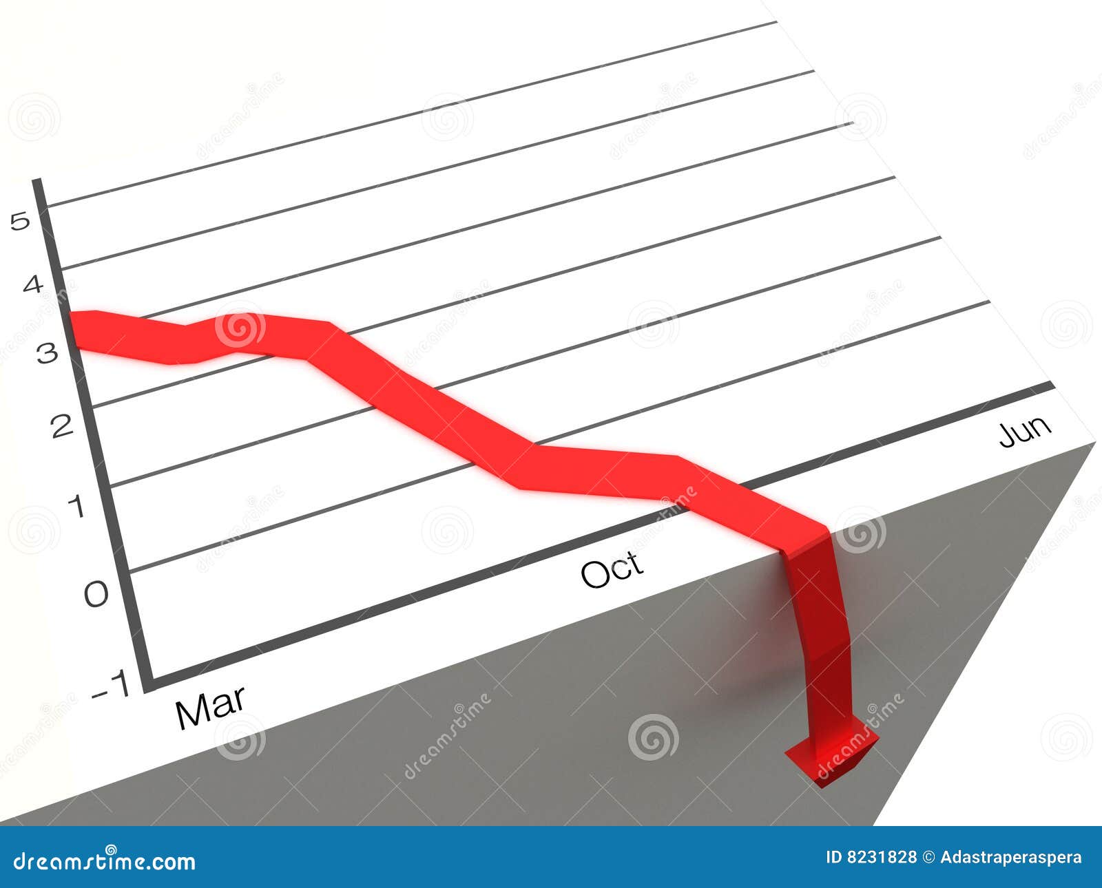 Falling chart stock illustration. Illustration of concepts - 8231828
