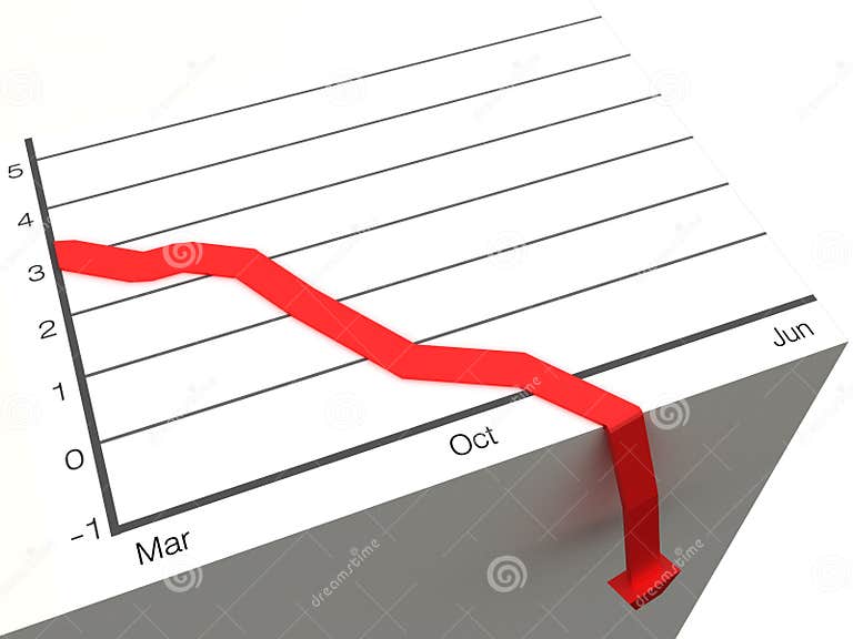 Falling chart stock illustration. Illustration of concepts - 8231828