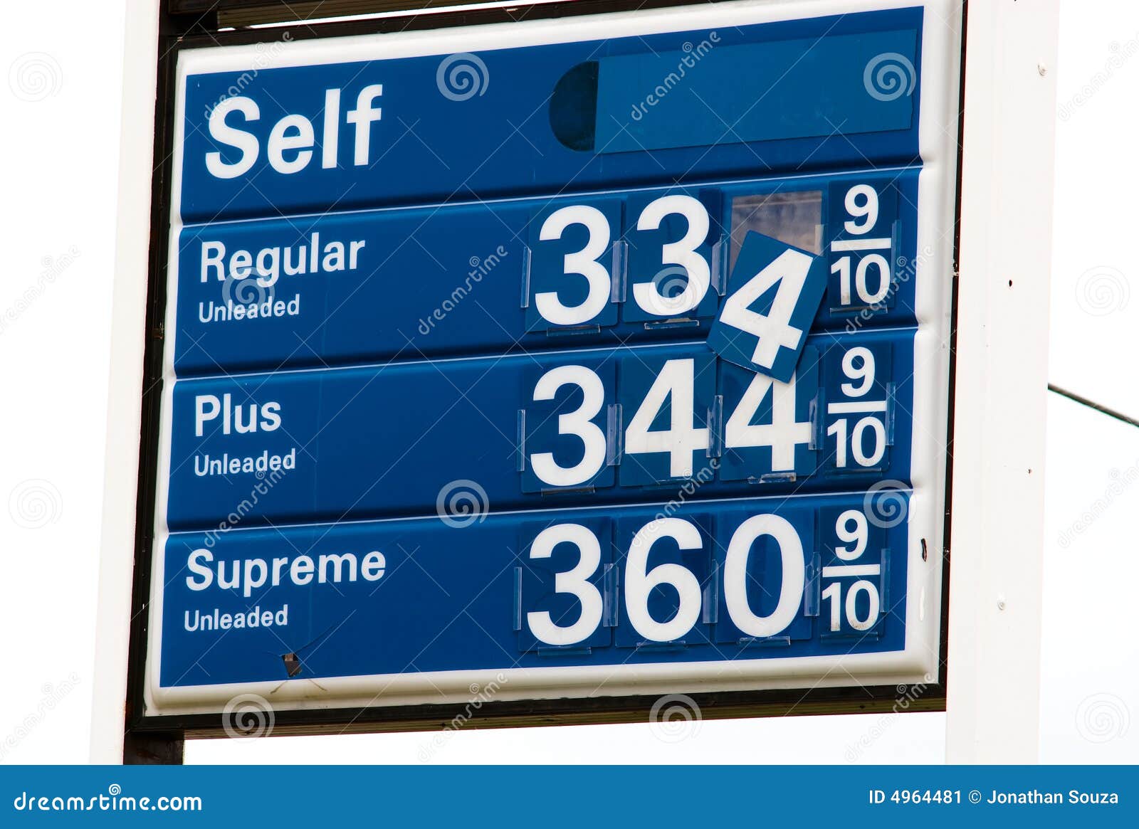 Falling gas prices sign stock image. Image of price, prices - 4964481