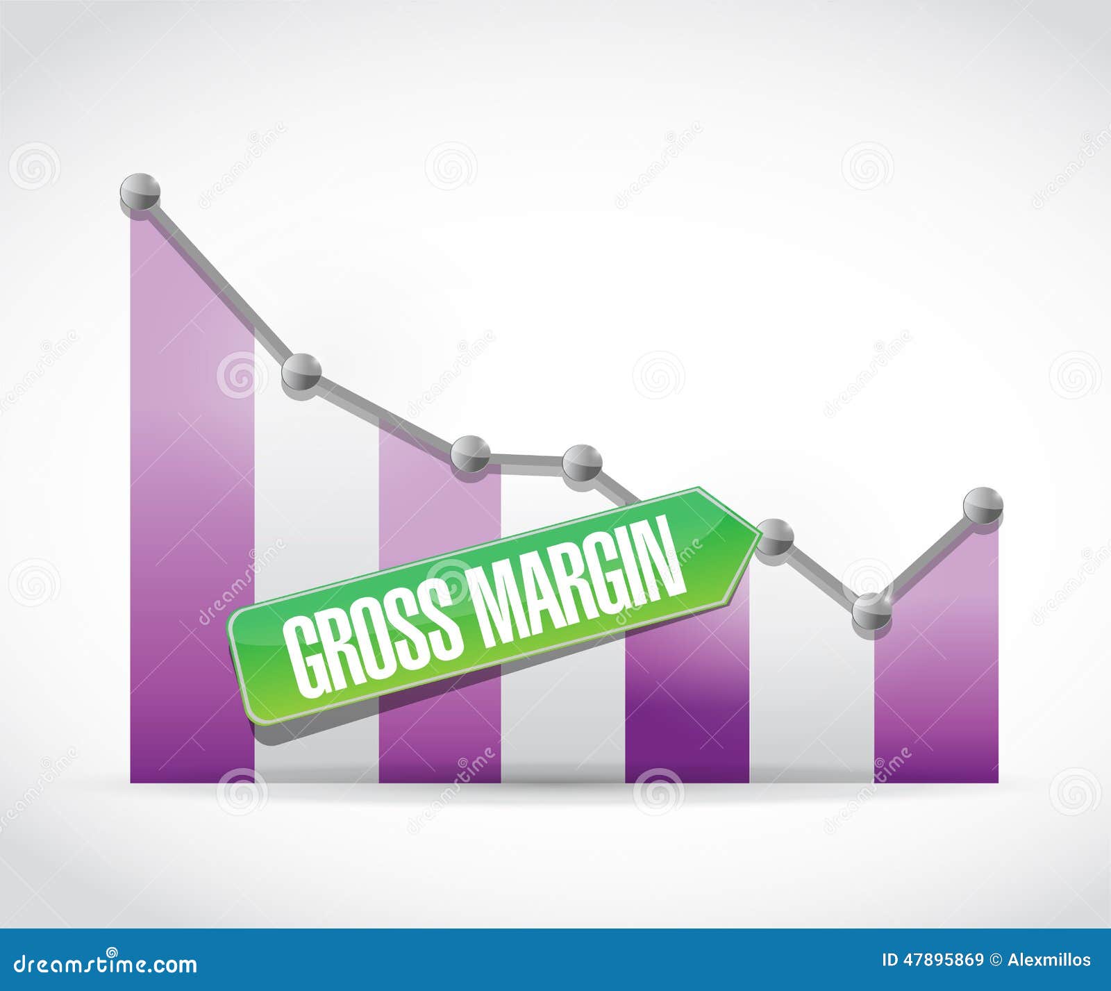 Falling Gross Margin Falling Illustration Royalty-Free Cartoon ...