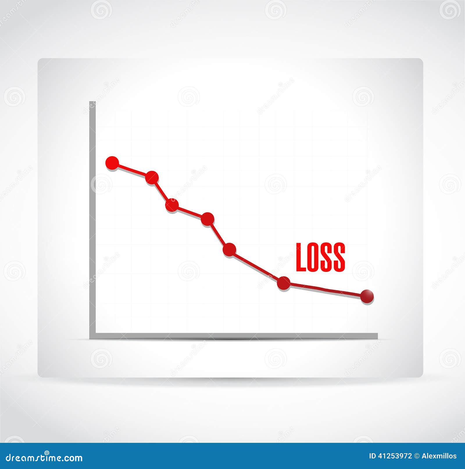 Loss Graph Stock Image | CartoonDealer.com #6498943