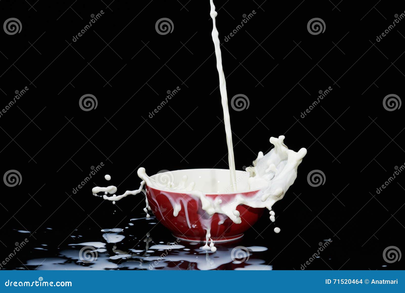 Falling Milk Flow into Red Bowl Creating Many Splashes and Swirl. Stock ...